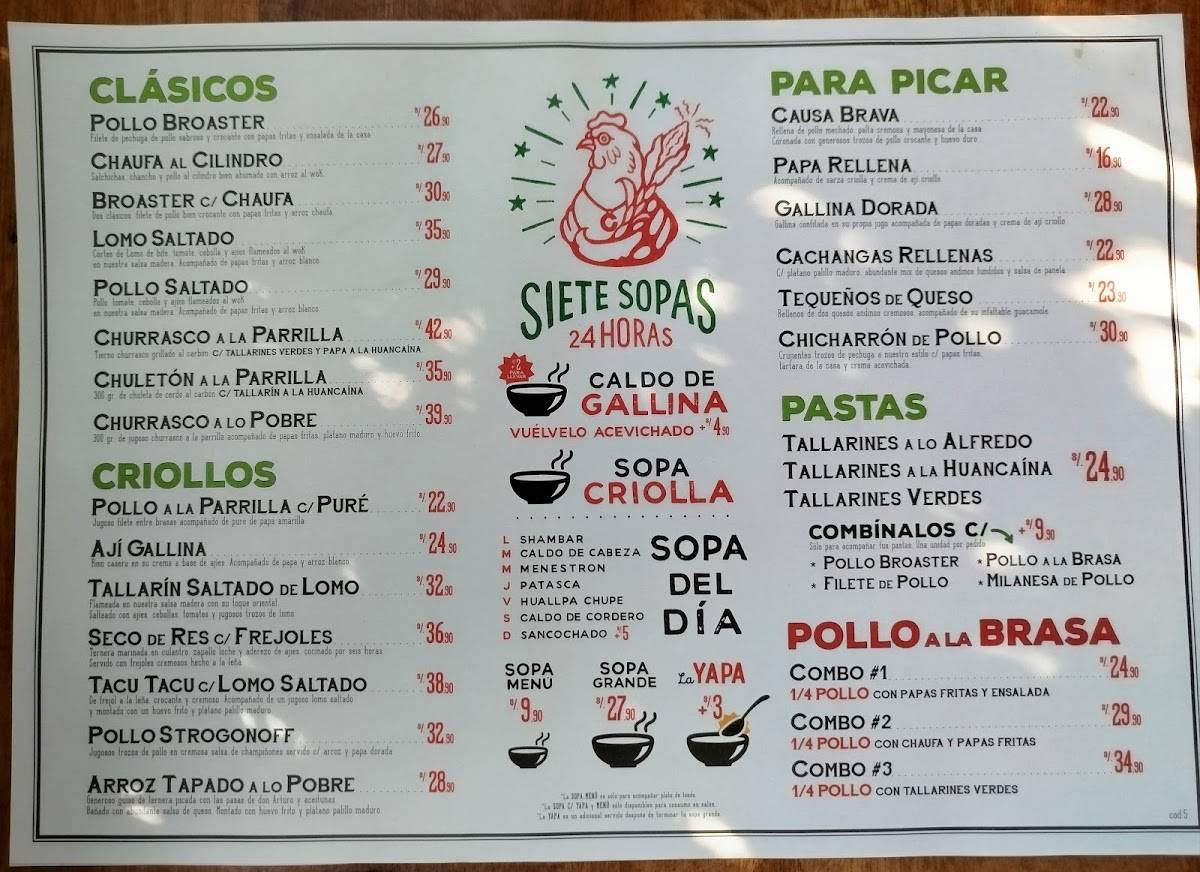 Carta del restaurante Siete Sopas Surquillo, Surquillo, Av. Angamos ...