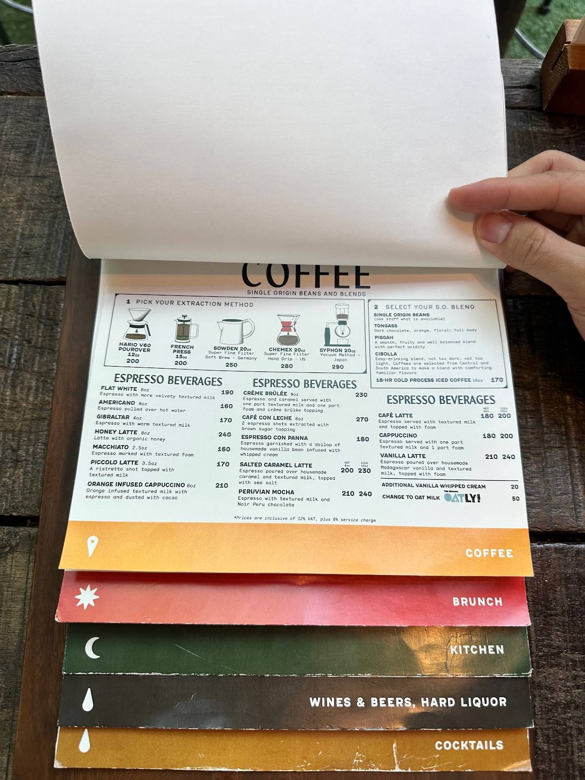 Menu at Single Origin - Salcedo cafe, Makati, Salcedo Village
