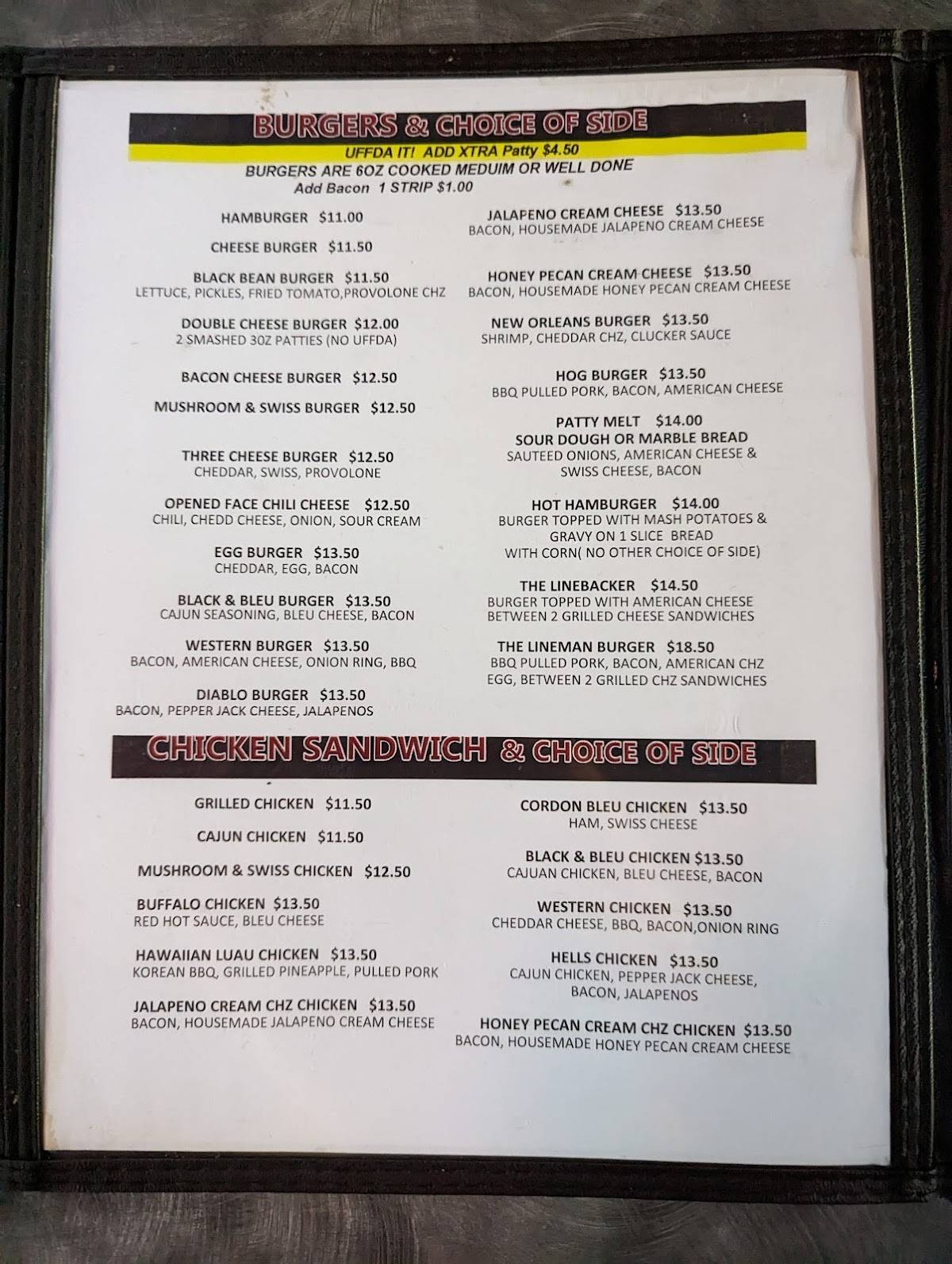 Menu at Credo’s Pub, Sioux Falls