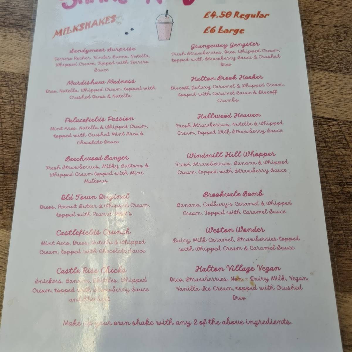 Menu at Sizzles Cafe, Runcorn