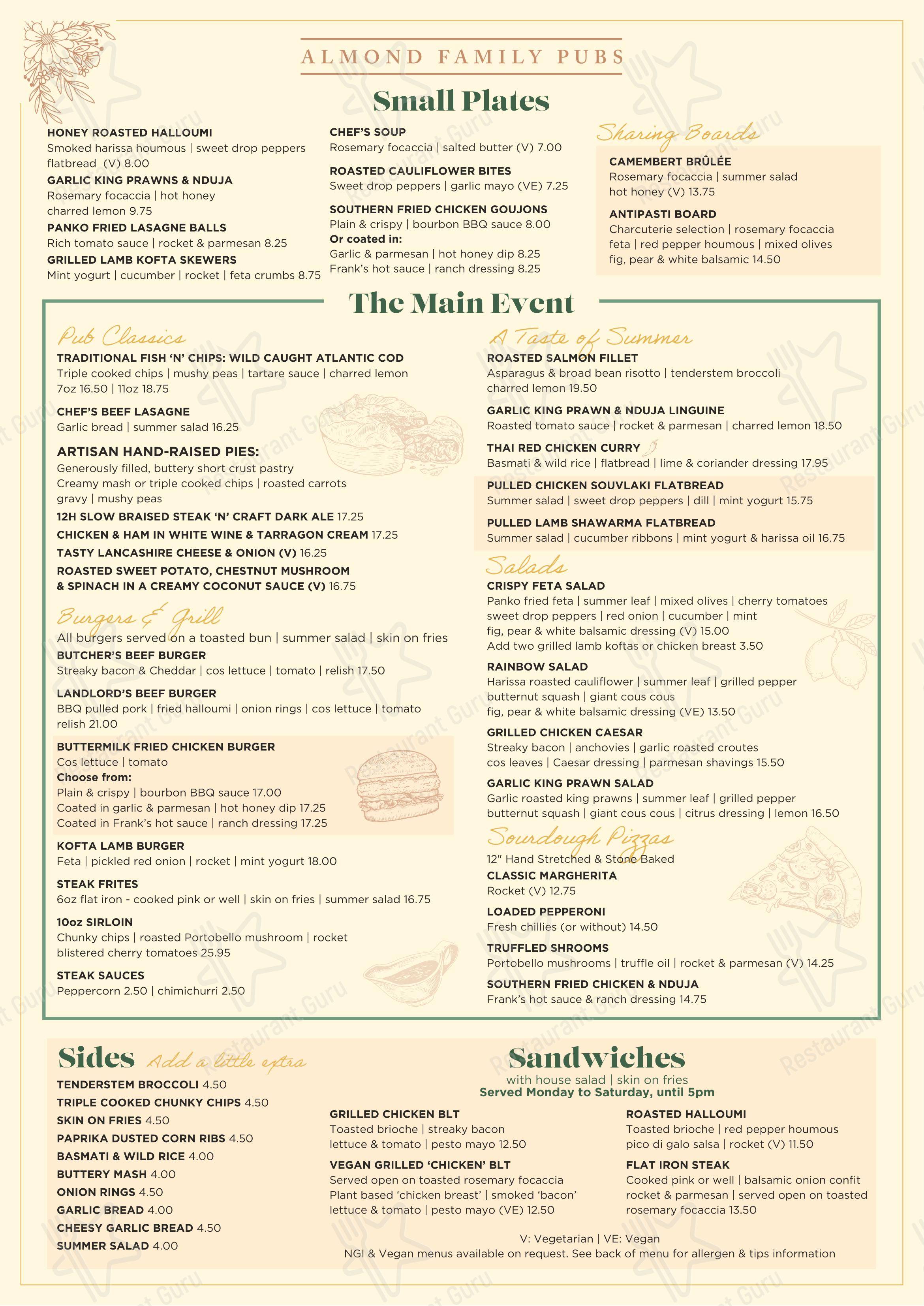 Menu at Spread Eagle pub & bar, Romiley, Hatherlow