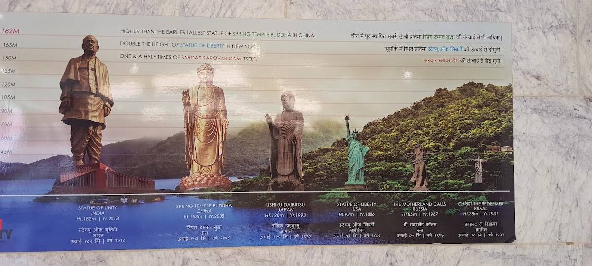 Menu at Statue of Unity Canteen, India