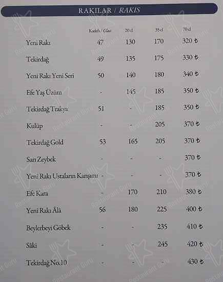 Menu at Sur Balık Restaurant Arnavutköy, Istanbul, Bebek Arnavutköy Cd