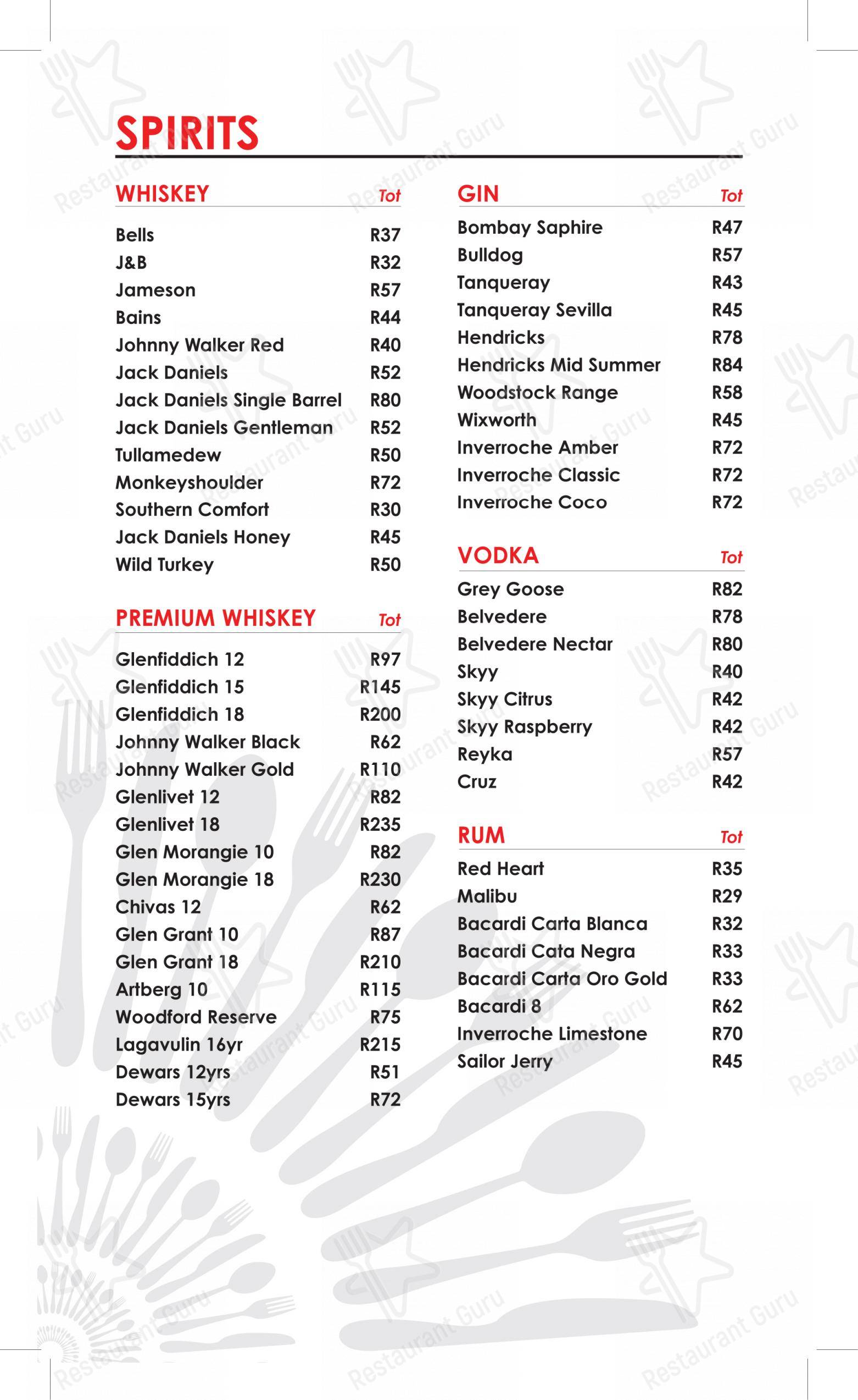 Menu at Tabú Grill Bar and Lounge, Port Elizabeth