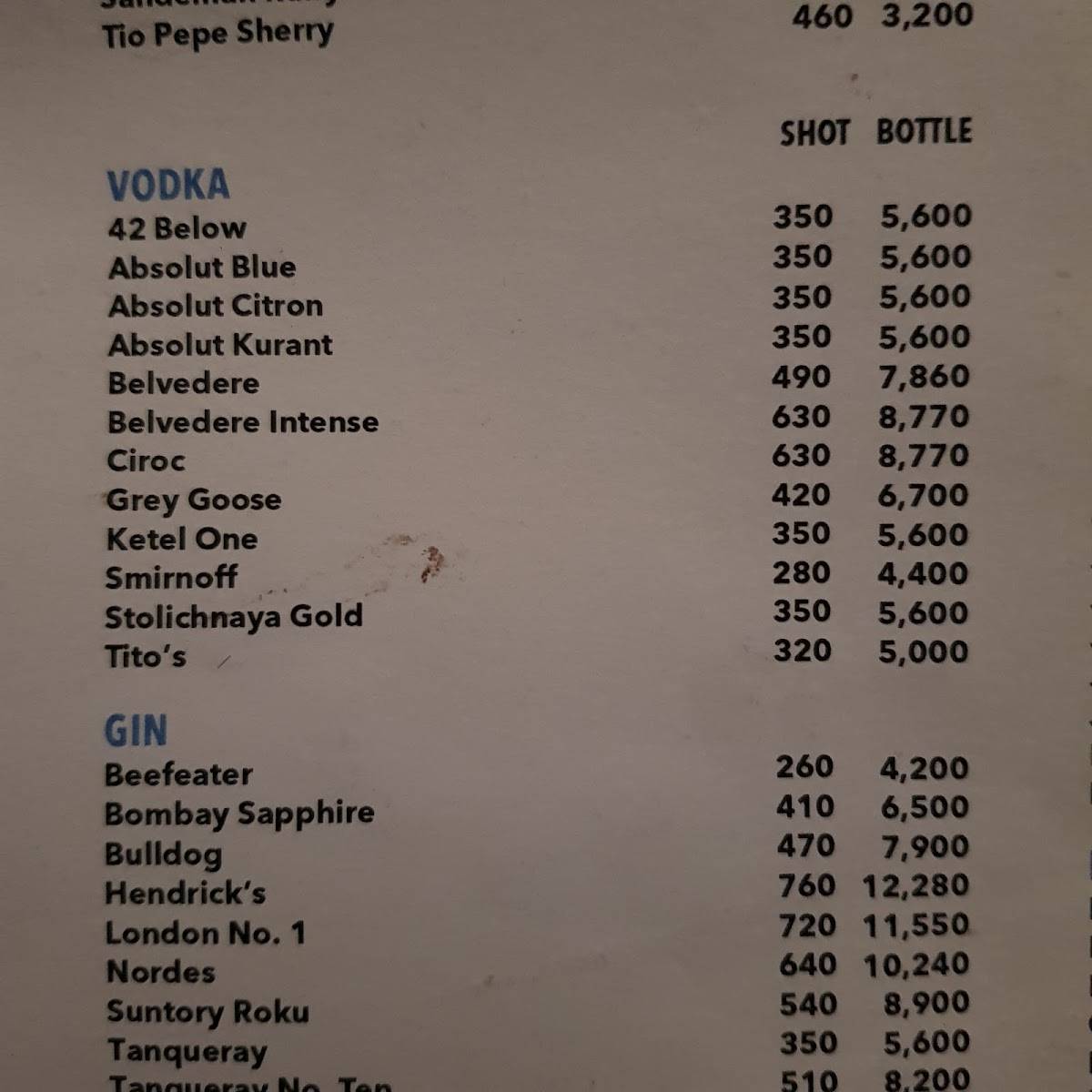 Menu at Straight Up Bar at Seda BGC, Taguig, Seda Hotel Rooftop