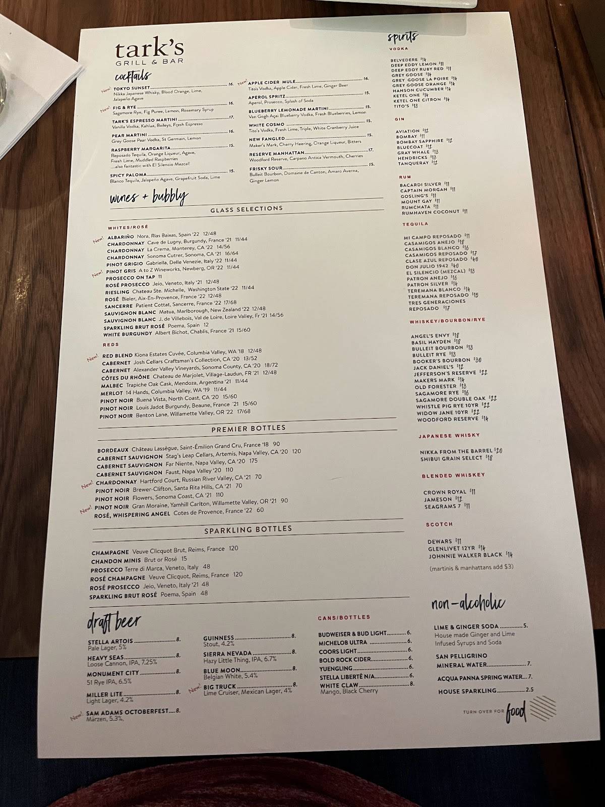 Menu at Tark's Grill pub & bar, Lutherville-Timonium