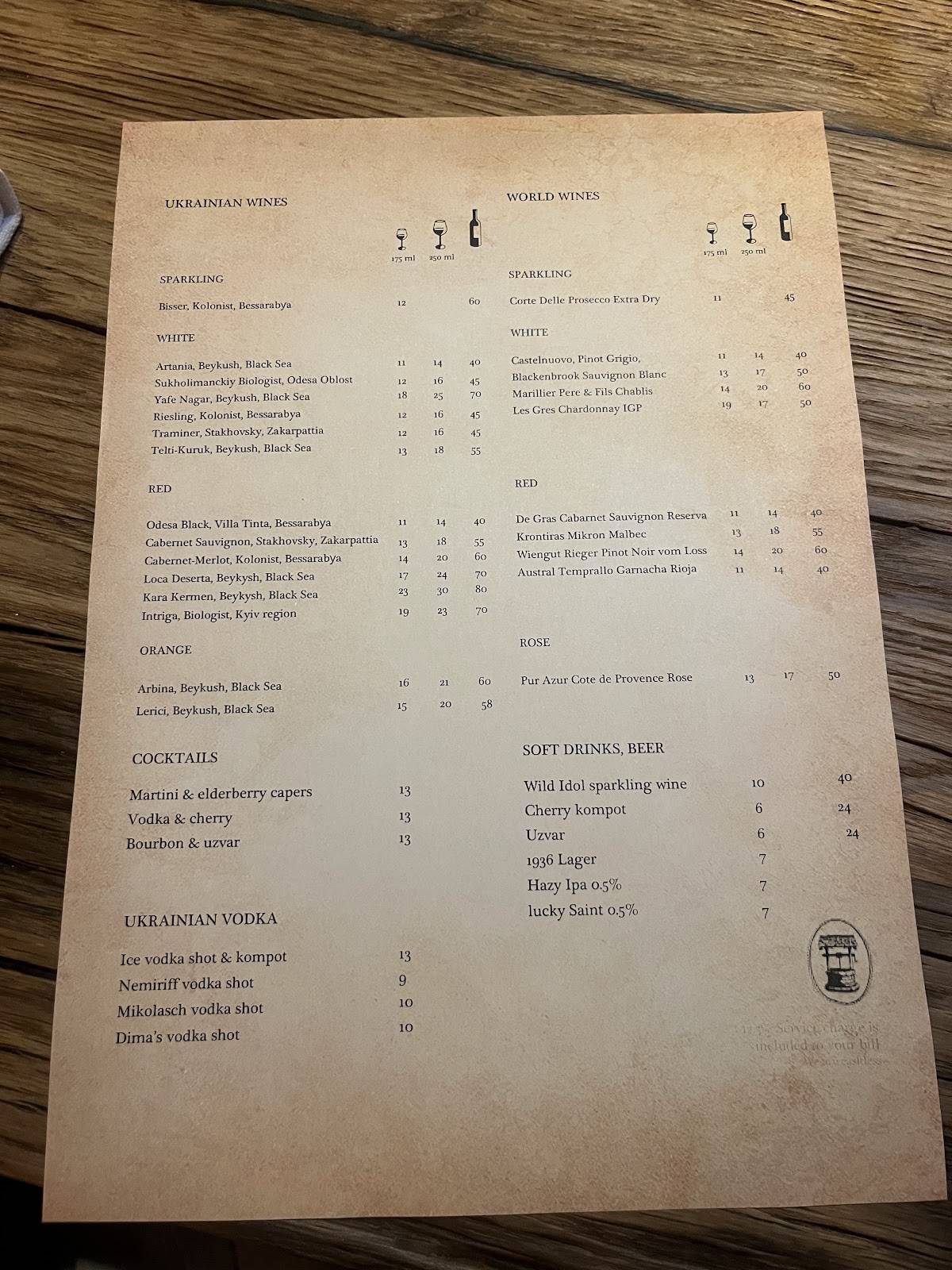 Menu at Tatar Bunar restaurant, London