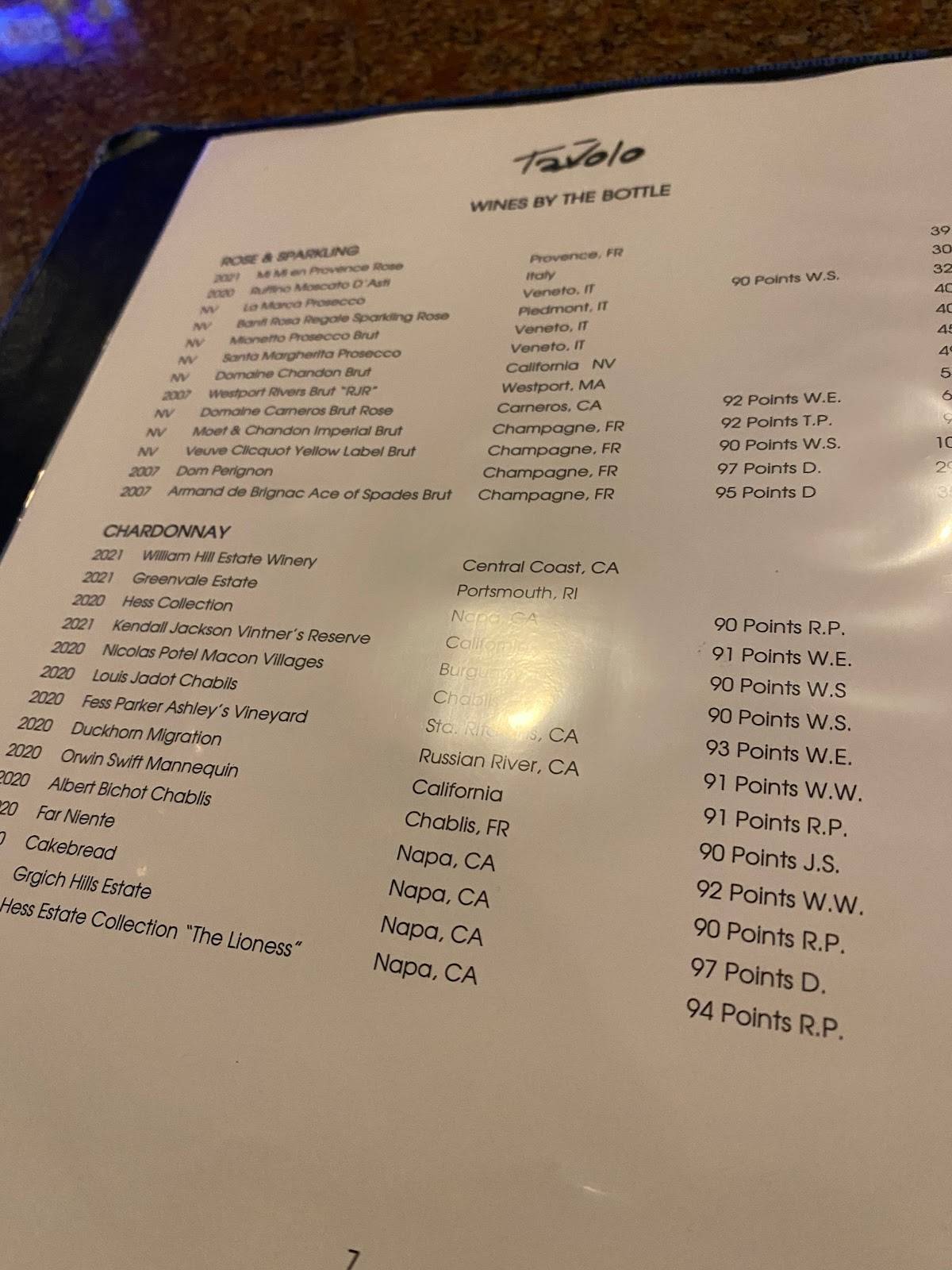 Menu at Tavolo Wine Bar & Tuscan Grille, Smithfield
