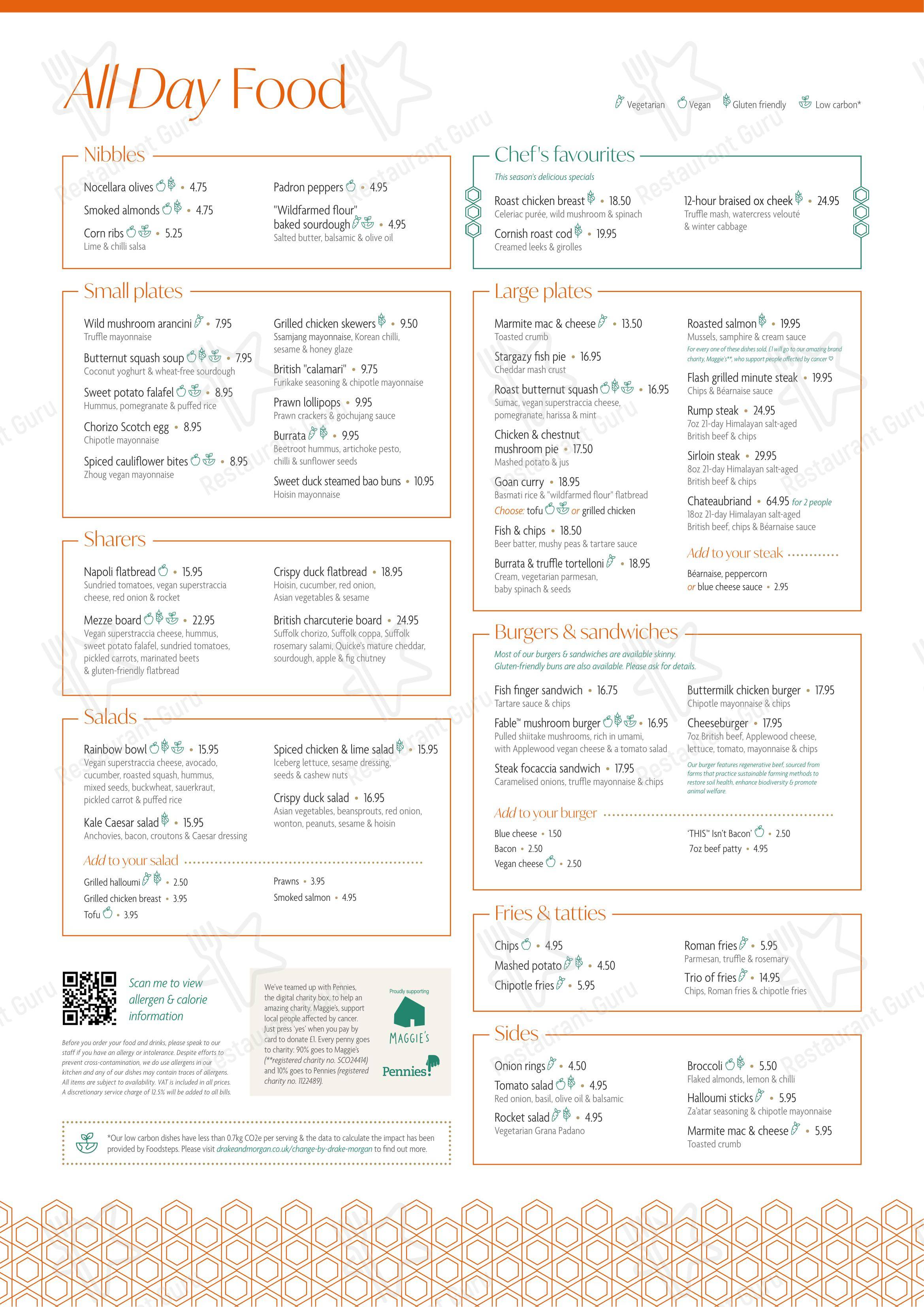 Menu at The Anthologist pub & bar, London, 58 Gresham St