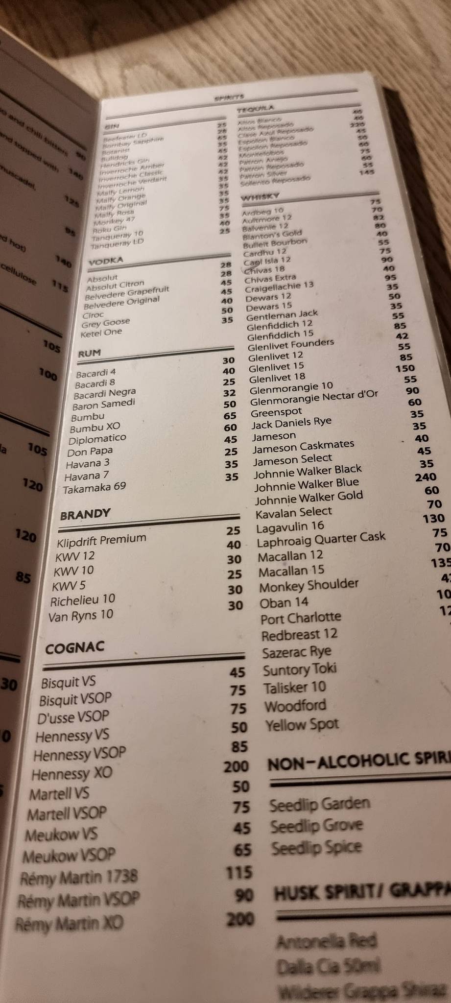 Menu at The Blockman restaurant, Randburg