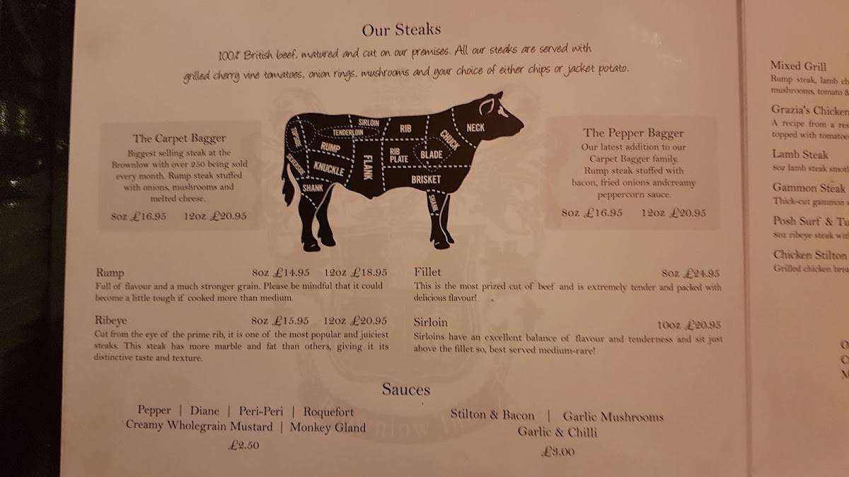 Menu at The Brownlow Inn pub & bar, Congleton, Brownlow Heath Ln