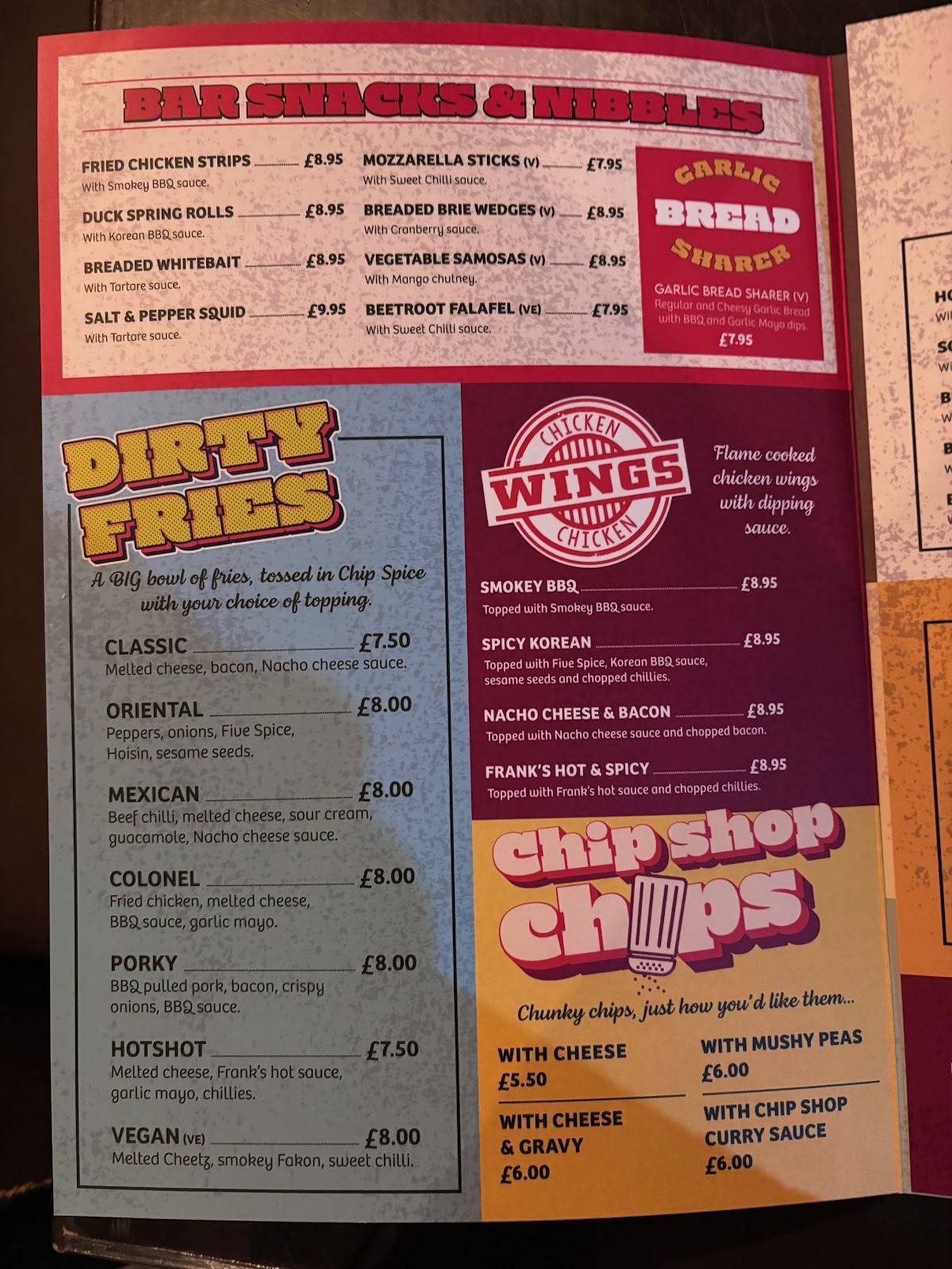 Menu at The Castle Inn pub & bar, Skipton