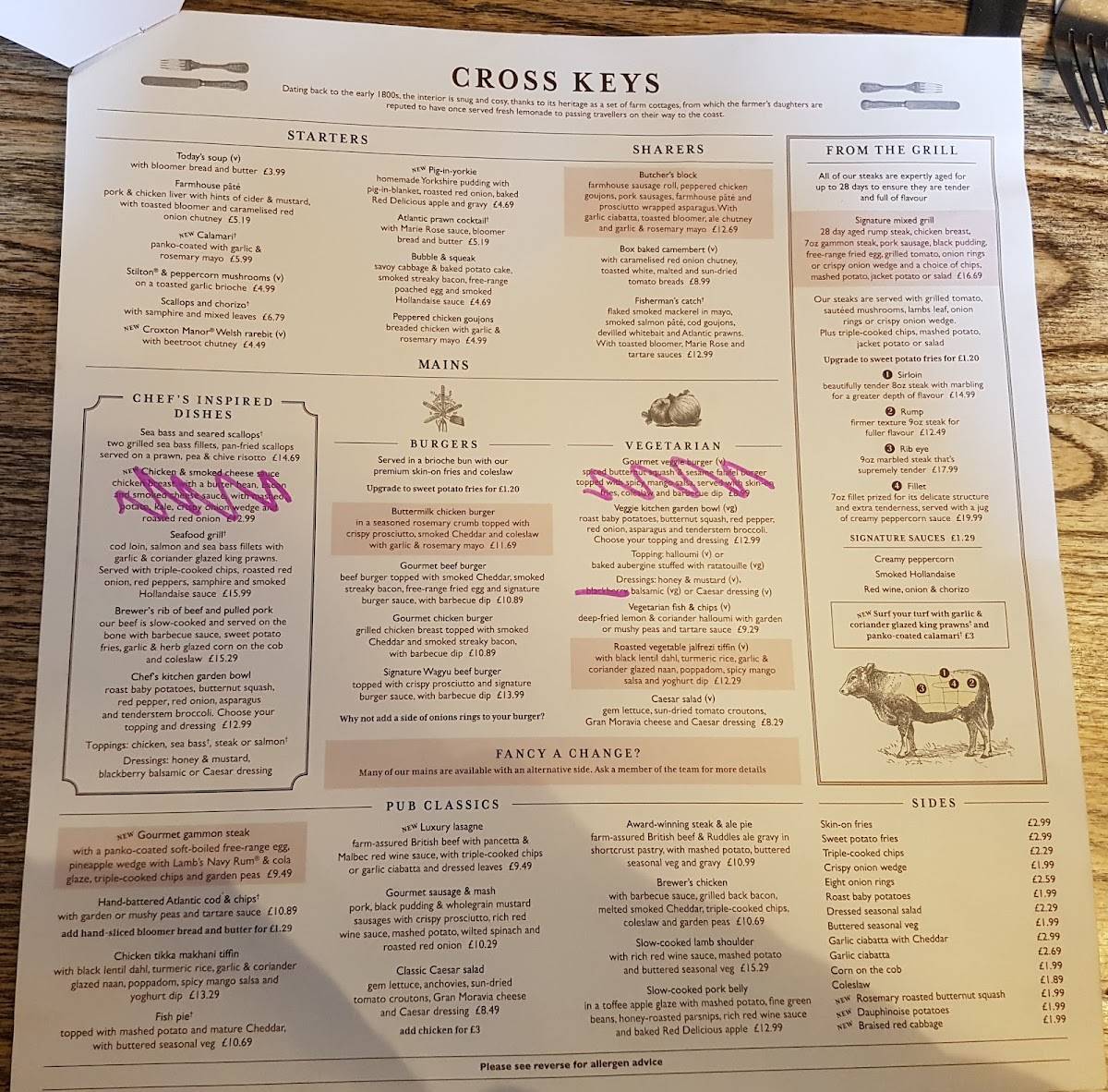 Menu at The Cross Keys pub & bar, Middlesbrough, Middlesbrough Rd