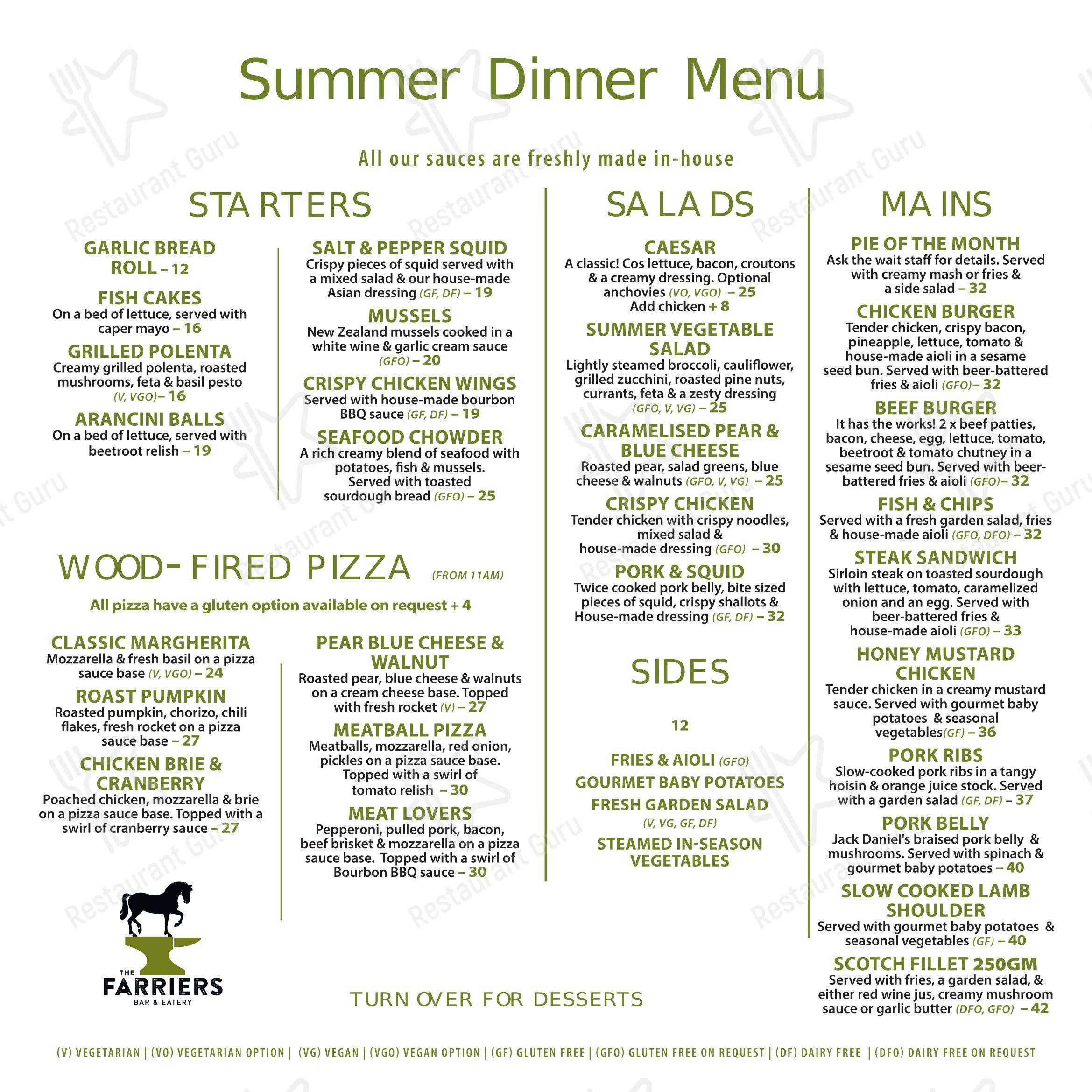 Menu at The Farriers Bar & Eatery, Masterton