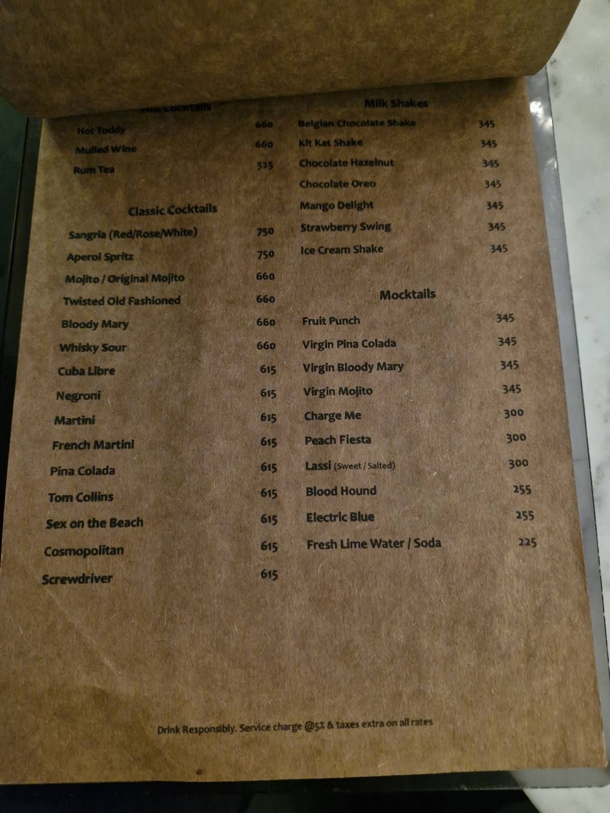 Menu at The Forresta Udaipur, Udaipur