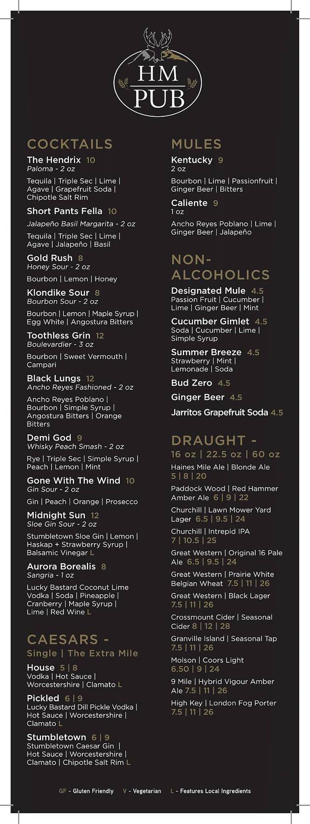 Menu at The Haines Mile Pub, Saskatoon, Meadows Pkwy #20