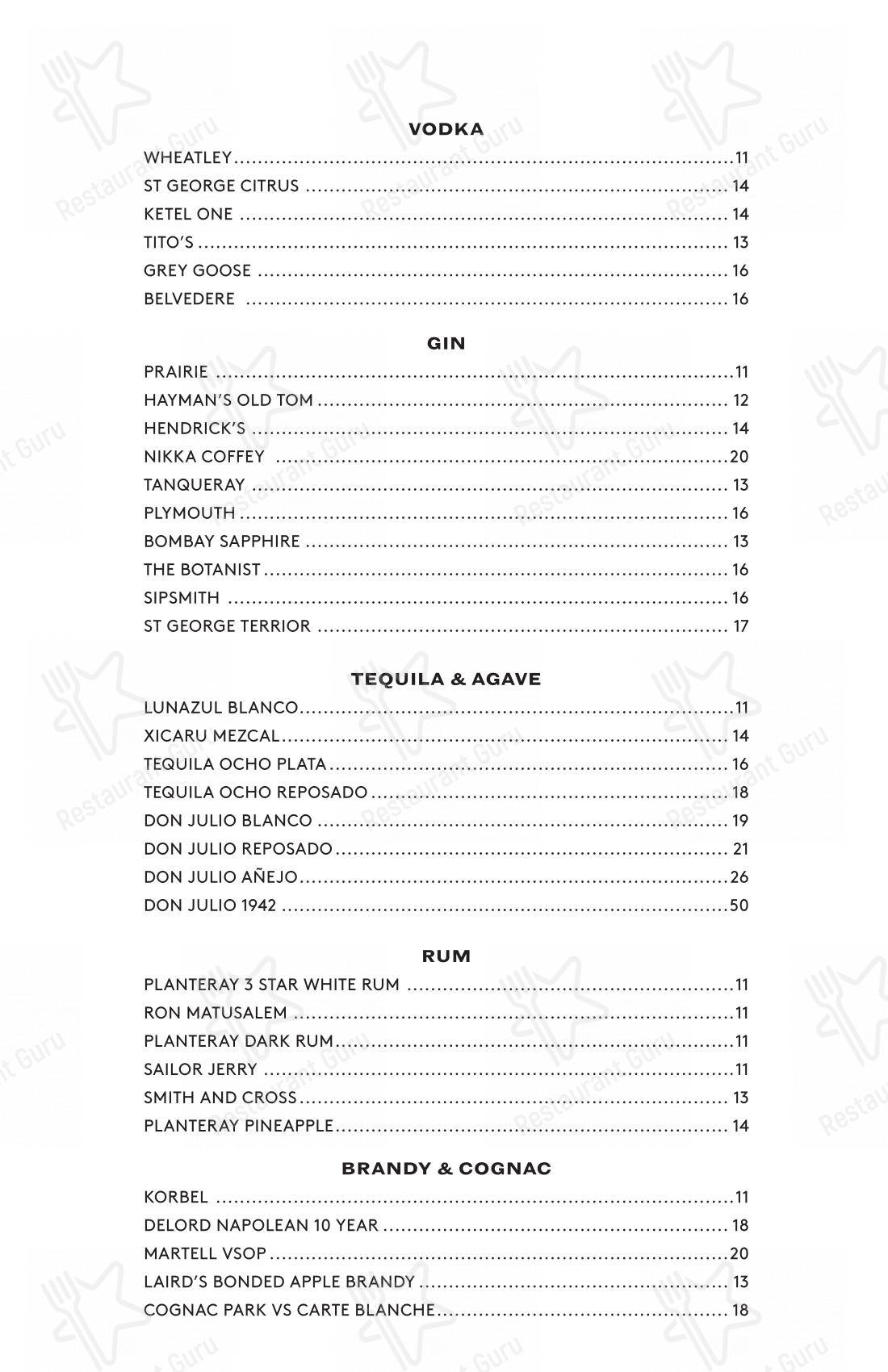 Menu at The Harvey House pub & bar, Madison