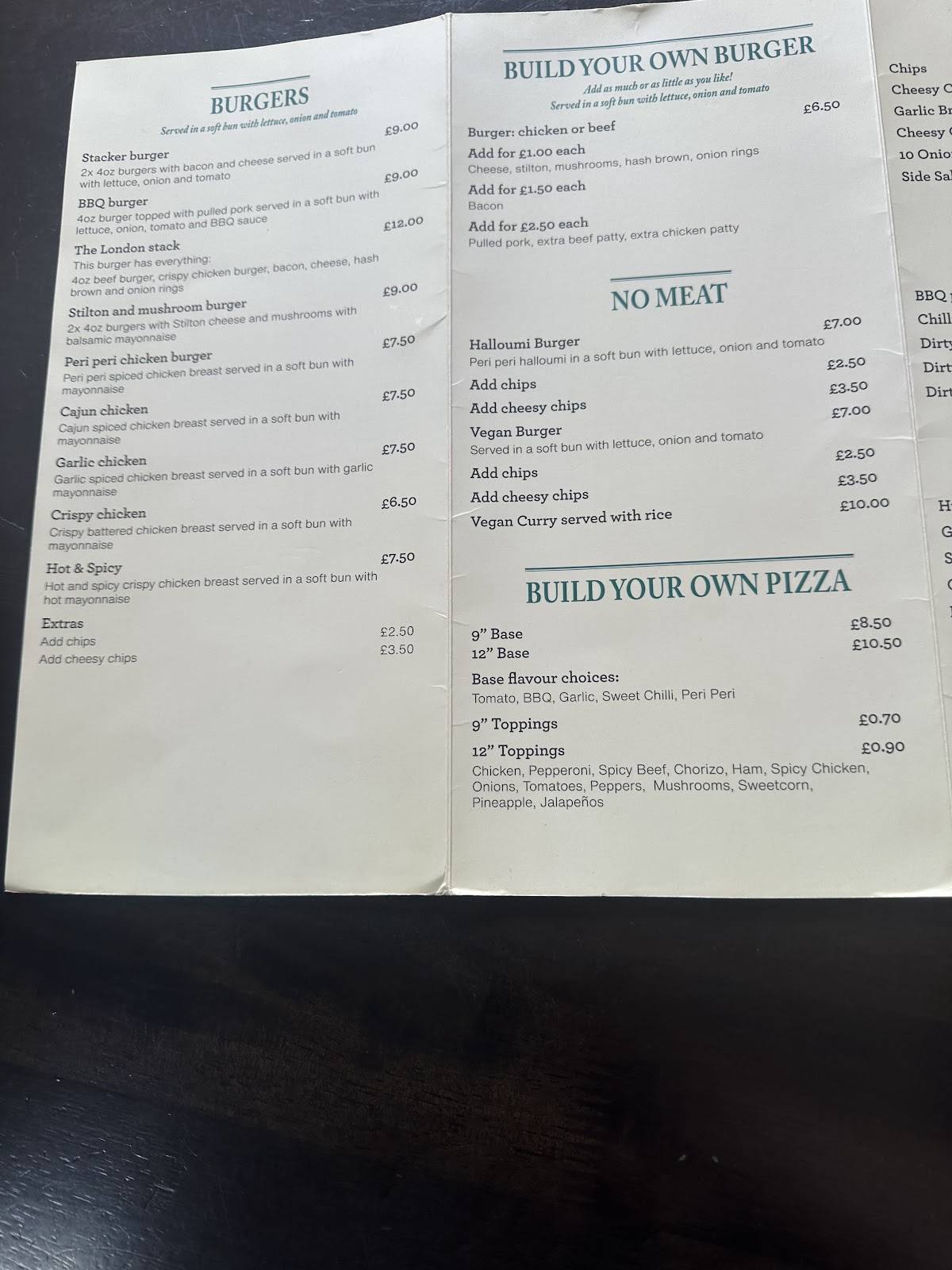 Menu at The London Inn pub & bar, Okehampton