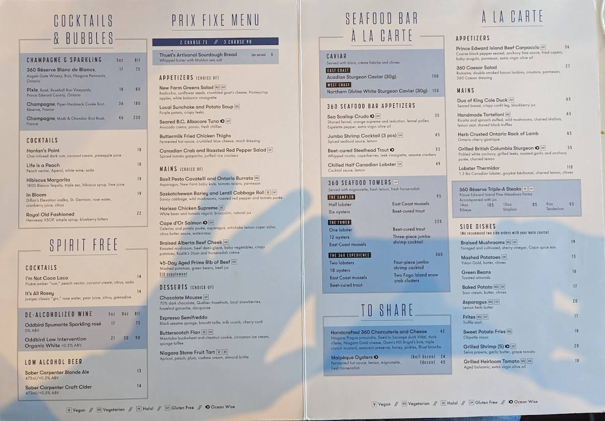Menu at 360 The Restaurant at the CN Tower, Toronto