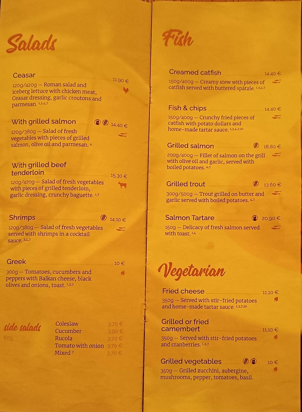 Menu at Wetzlerov Dom restaurant, Trnava