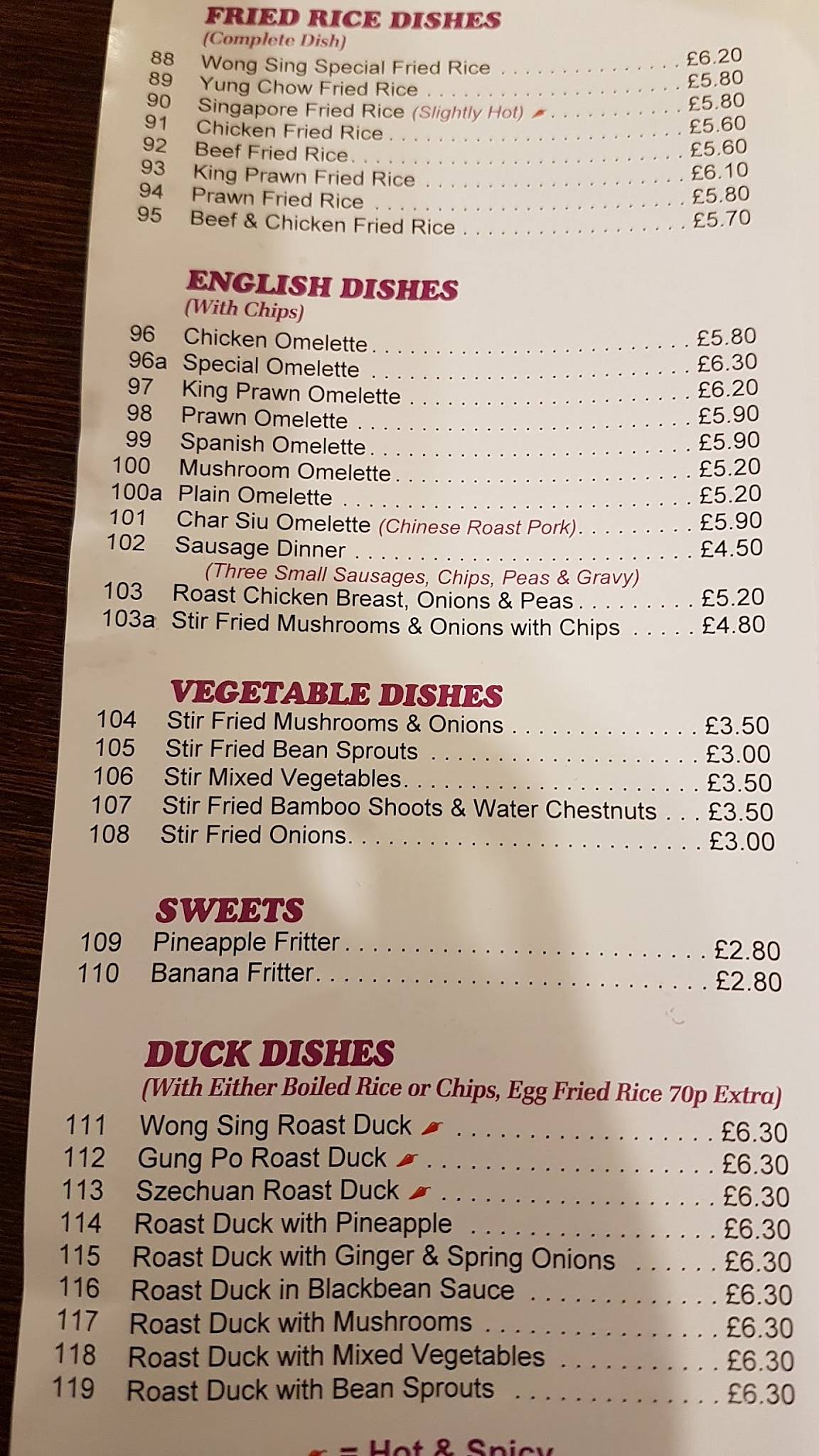 Menu at Wong Sing Takeaway fast food, Acrefair