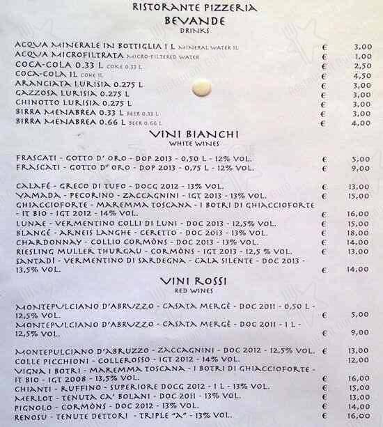 Menu at Piatto Romano restaurant, Rome