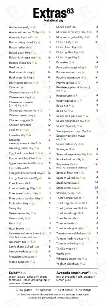 Menu at Cafe 63, South Brisbane, 7/220 Melbourne St
