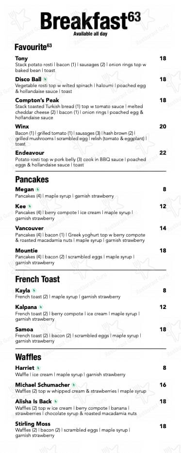 Menu at Cafe 63, South Brisbane, 7/220 Melbourne St