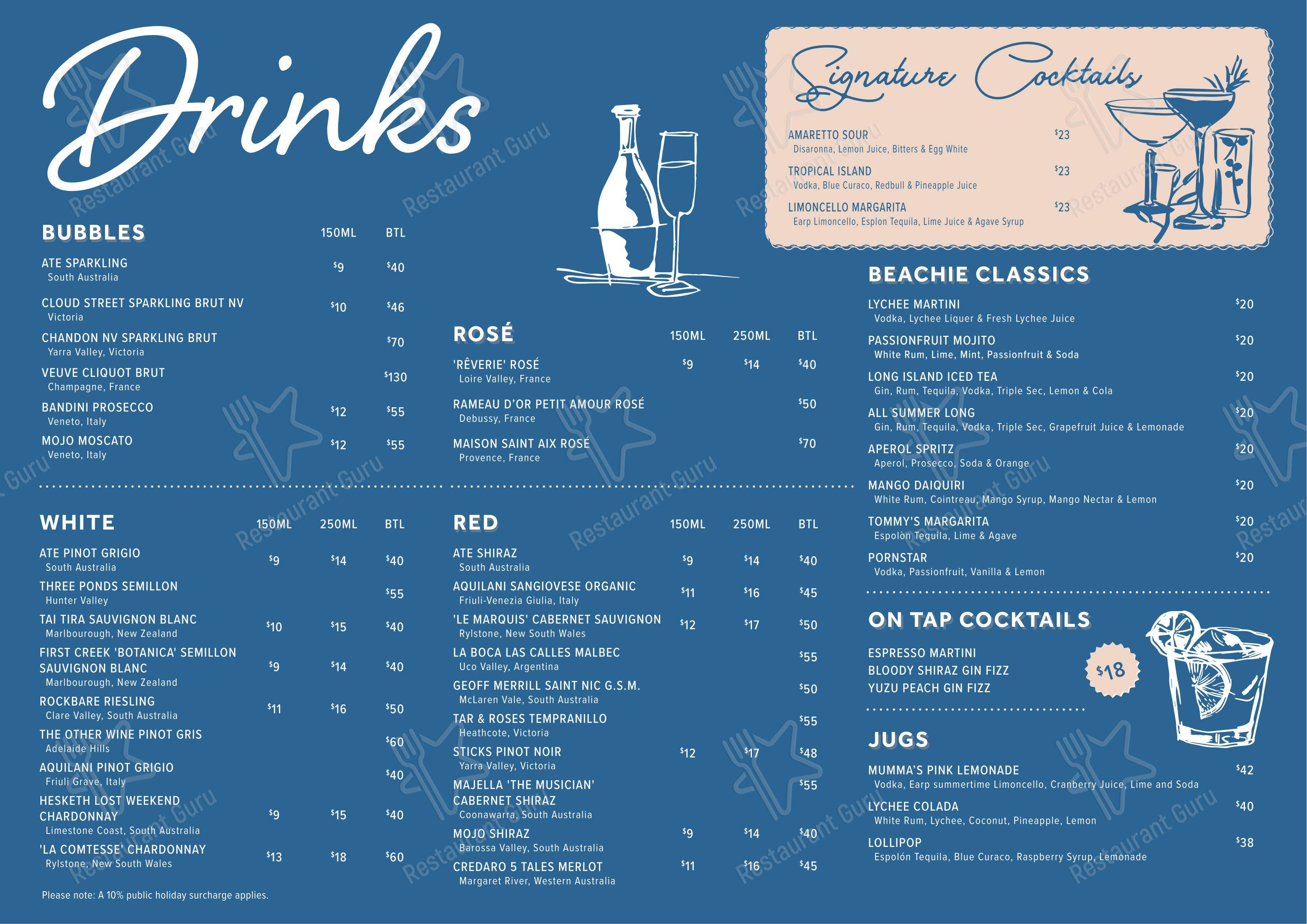 Menu at The Beachcomber Hotel & Resort, Ascend Hotel Collection ...