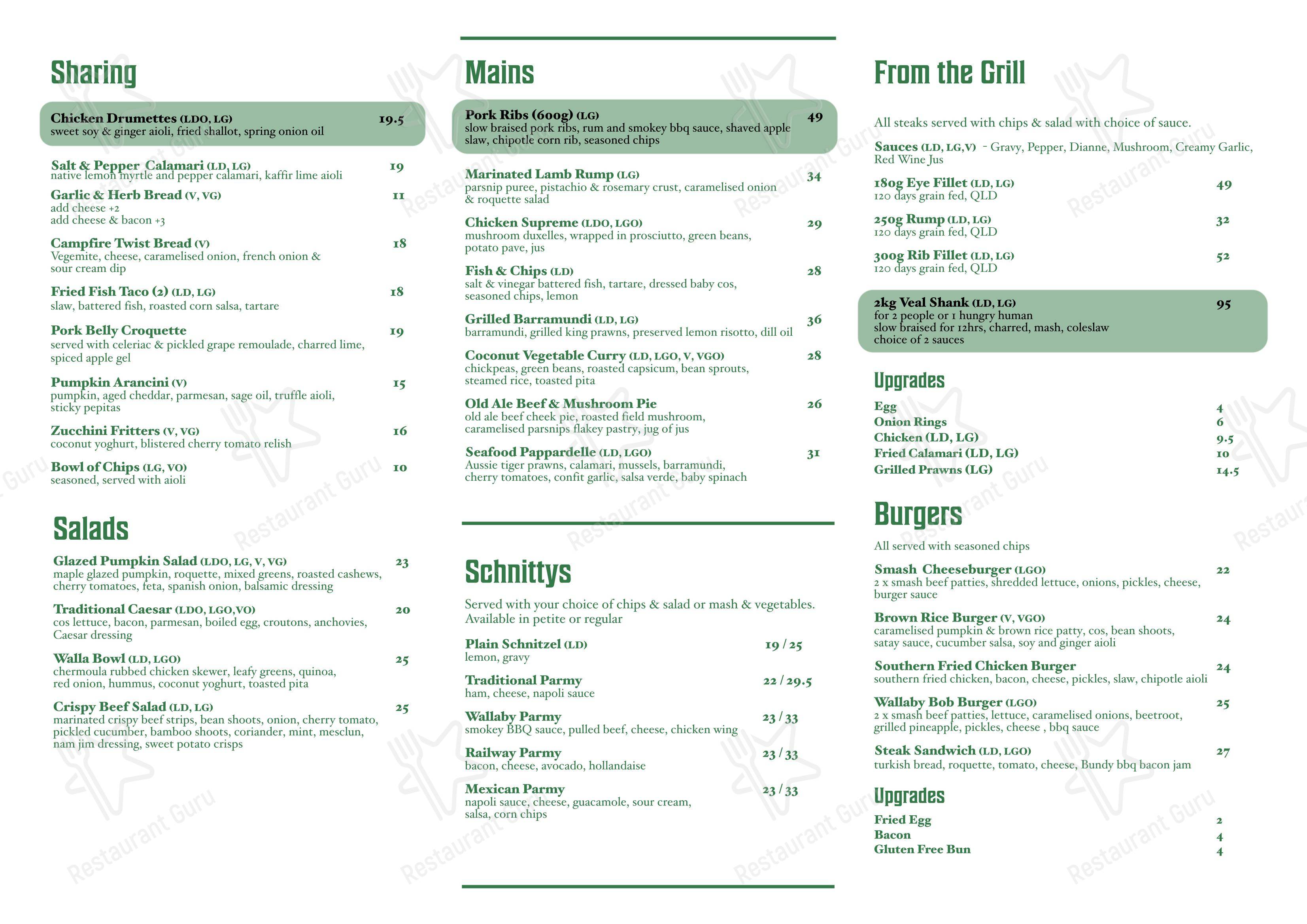 Menu at Wallaby Hotel pub & bar, Mudgeeraba