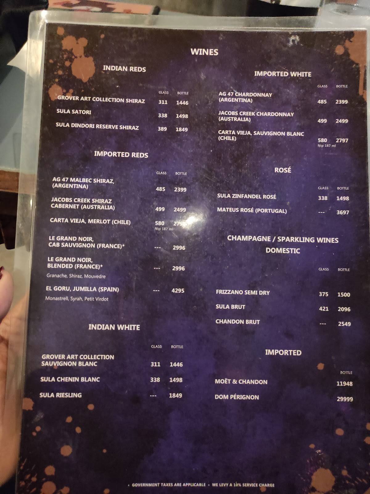 Menu at 145 Andheri, Mumbai
