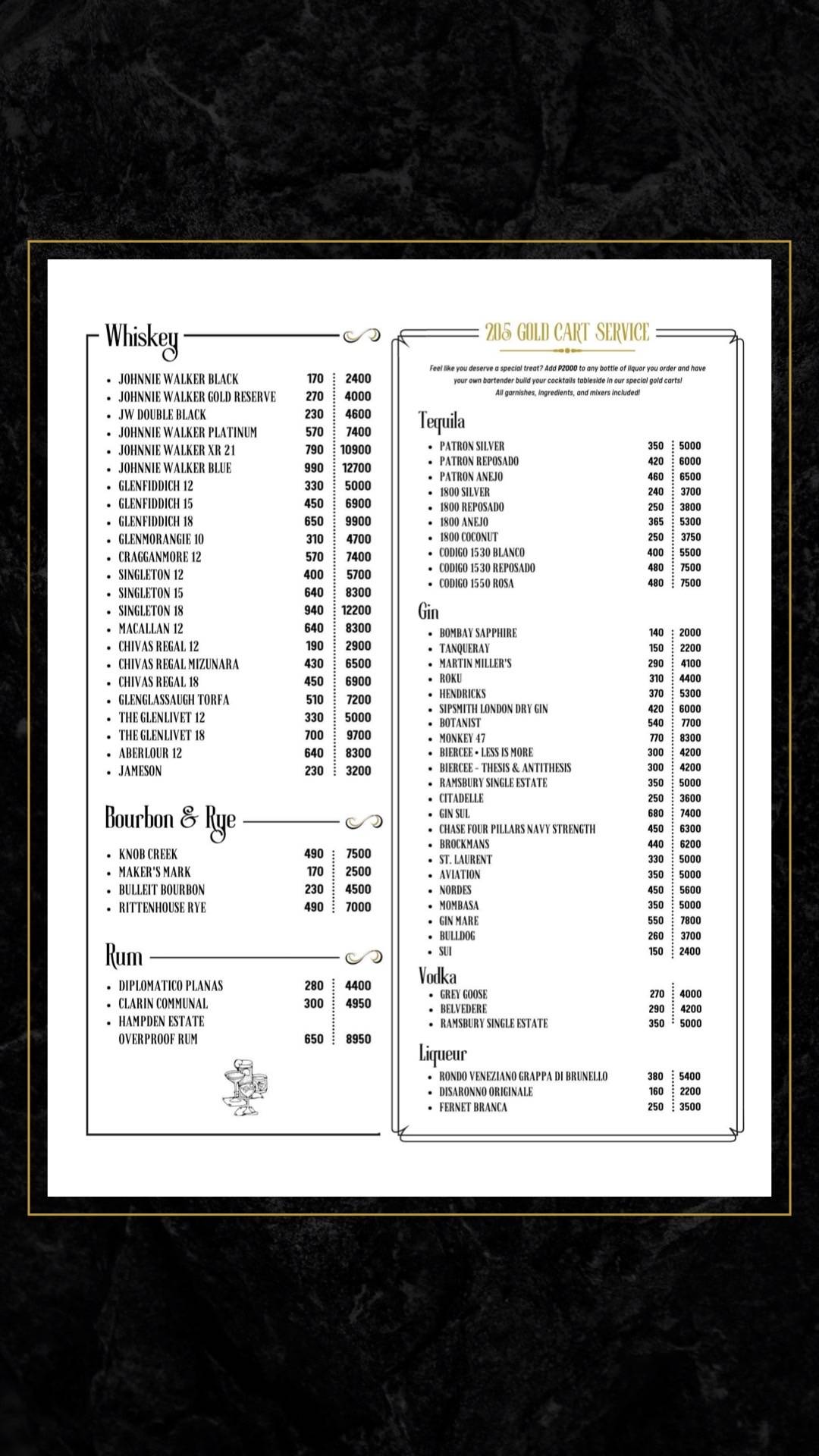 Menu at 205 BGC restaurant, Taguig
