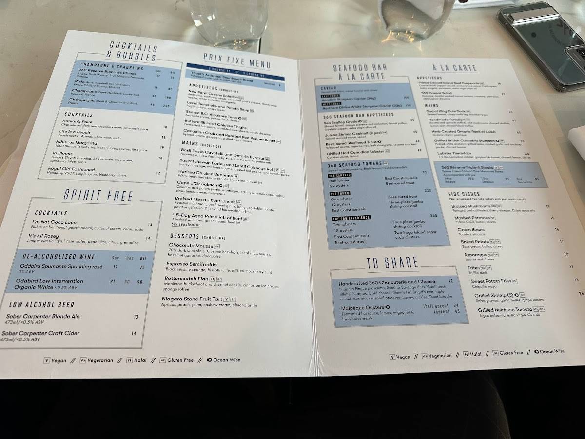 Menu at 360 The Restaurant at the CN Tower, Toronto