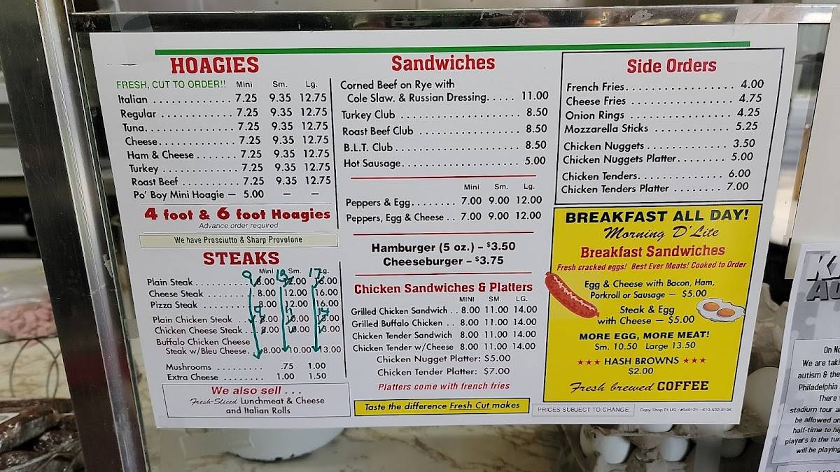 Menu at Anna's Sandwich Shop restaurant, Folsom