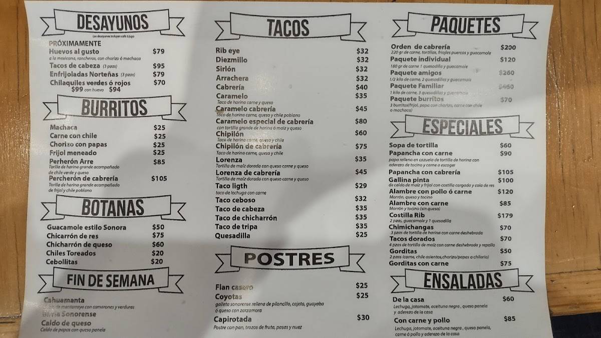 Carta de parrilla Arre Sonora, Ciudad de México