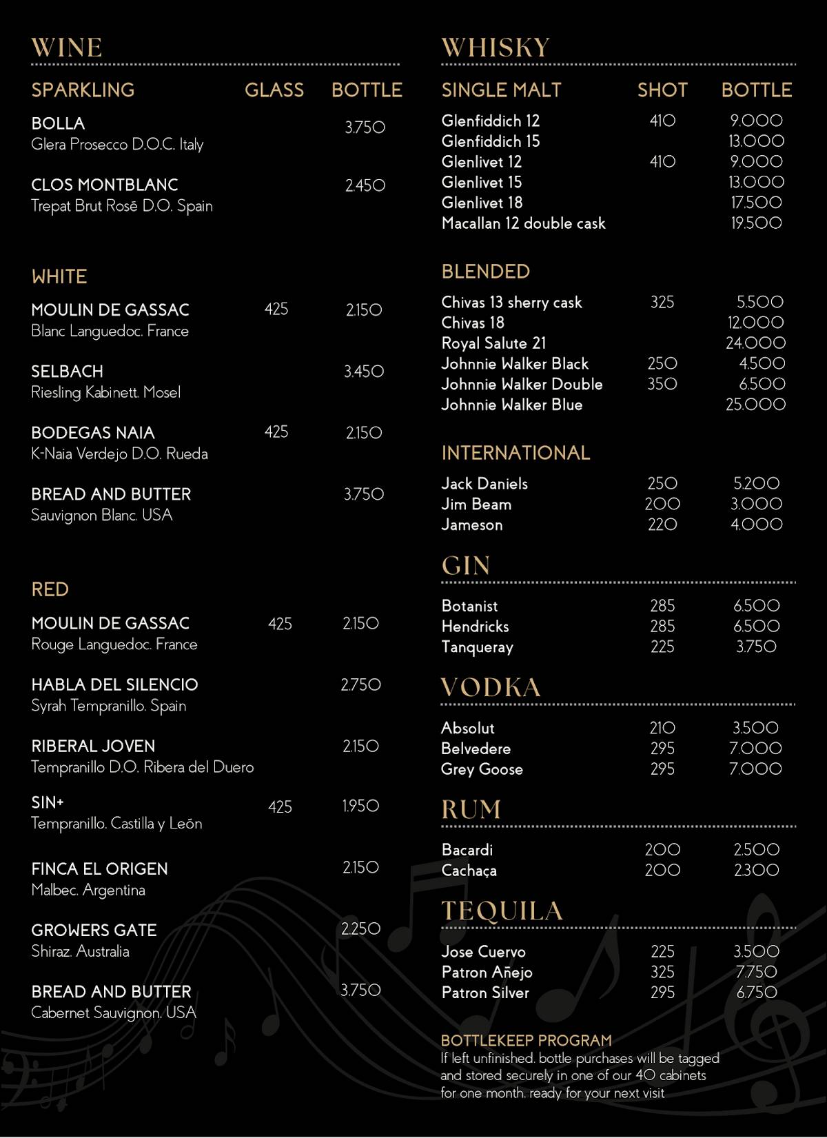 Menu at Bar IX, Muntinlupa