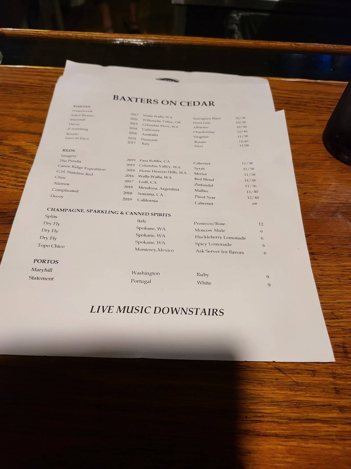 Menu at Baxters on Cedar pub & bar, Sandpoint, 109 Cedar St