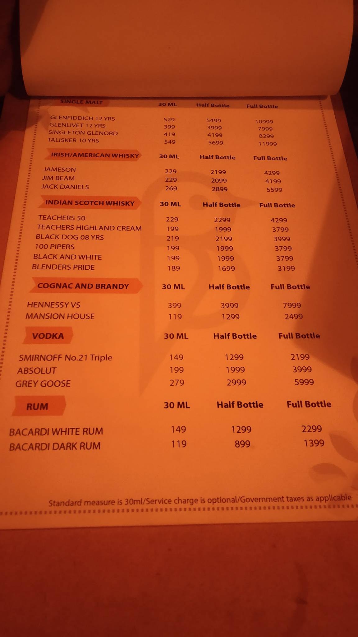 Menu at Bird Box, Hyderabad