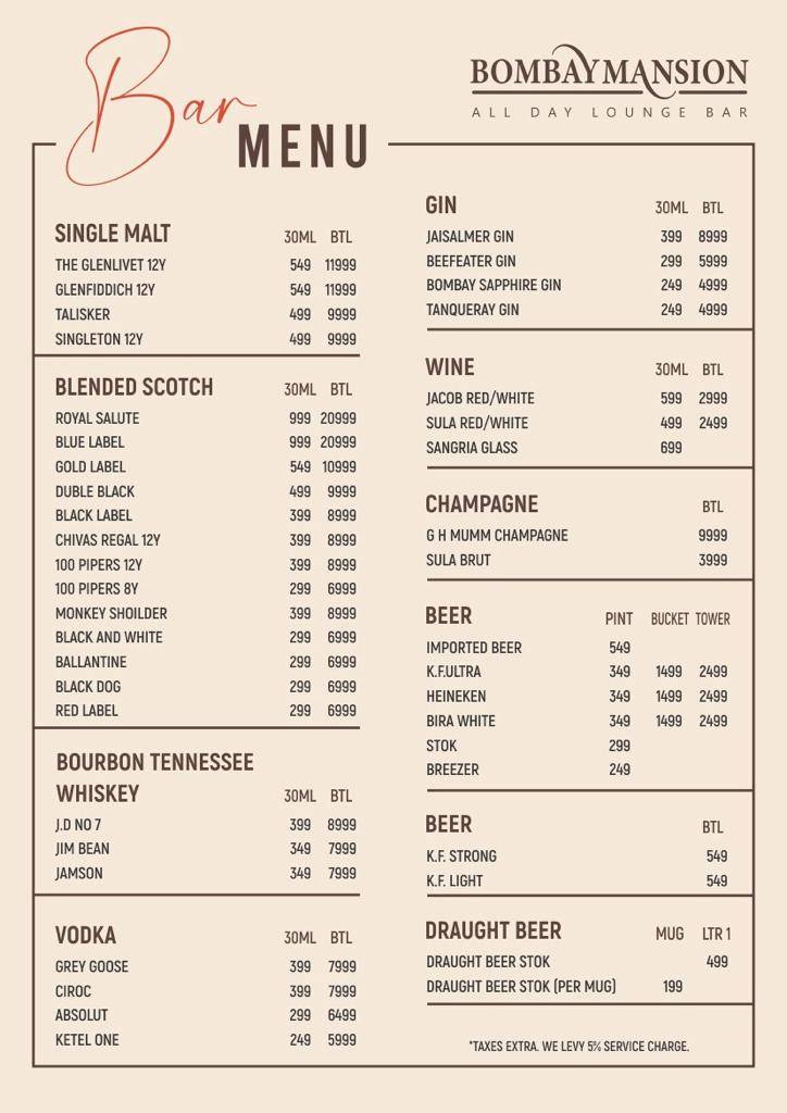 Menu at Bombay Mansion Lounge Bar, Indore