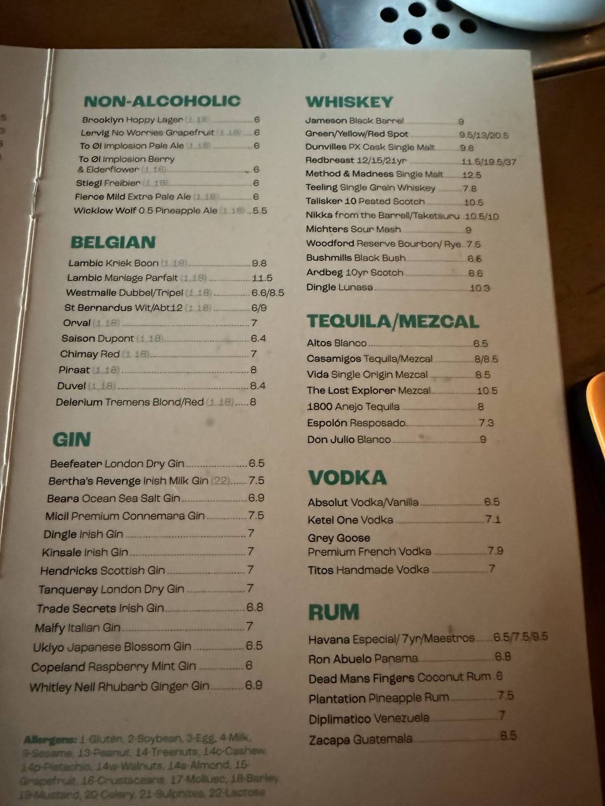 Menu at Bonobo, Smithfield pub & bar, Dublin