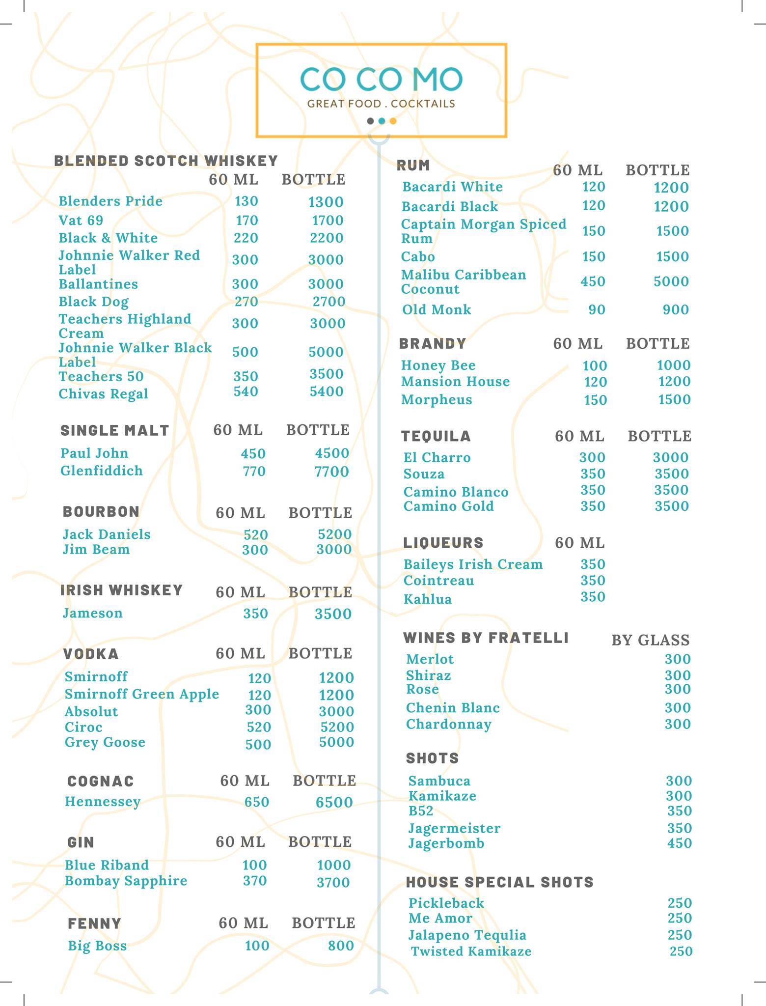 Menu at COCOMO, Candolim, Casablanca Resort Lane