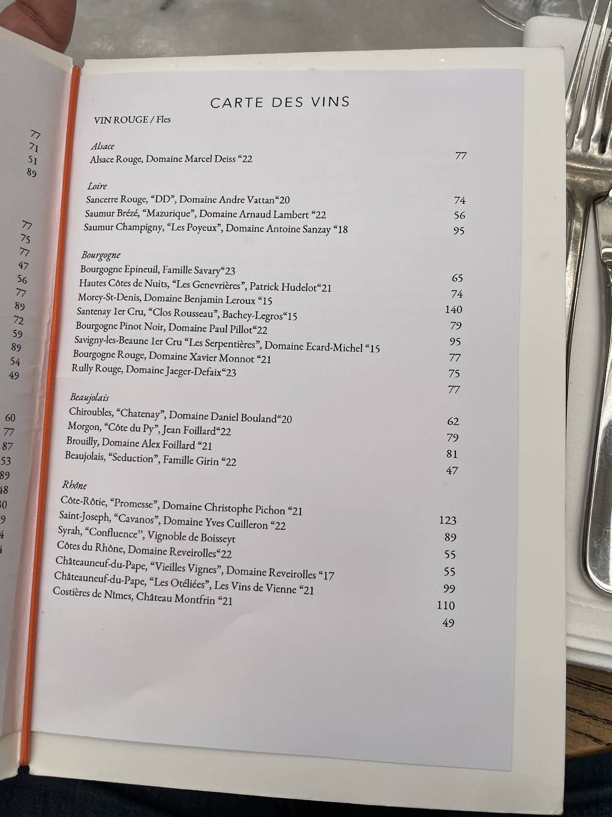 Menu at Café Caron, Amsterdam