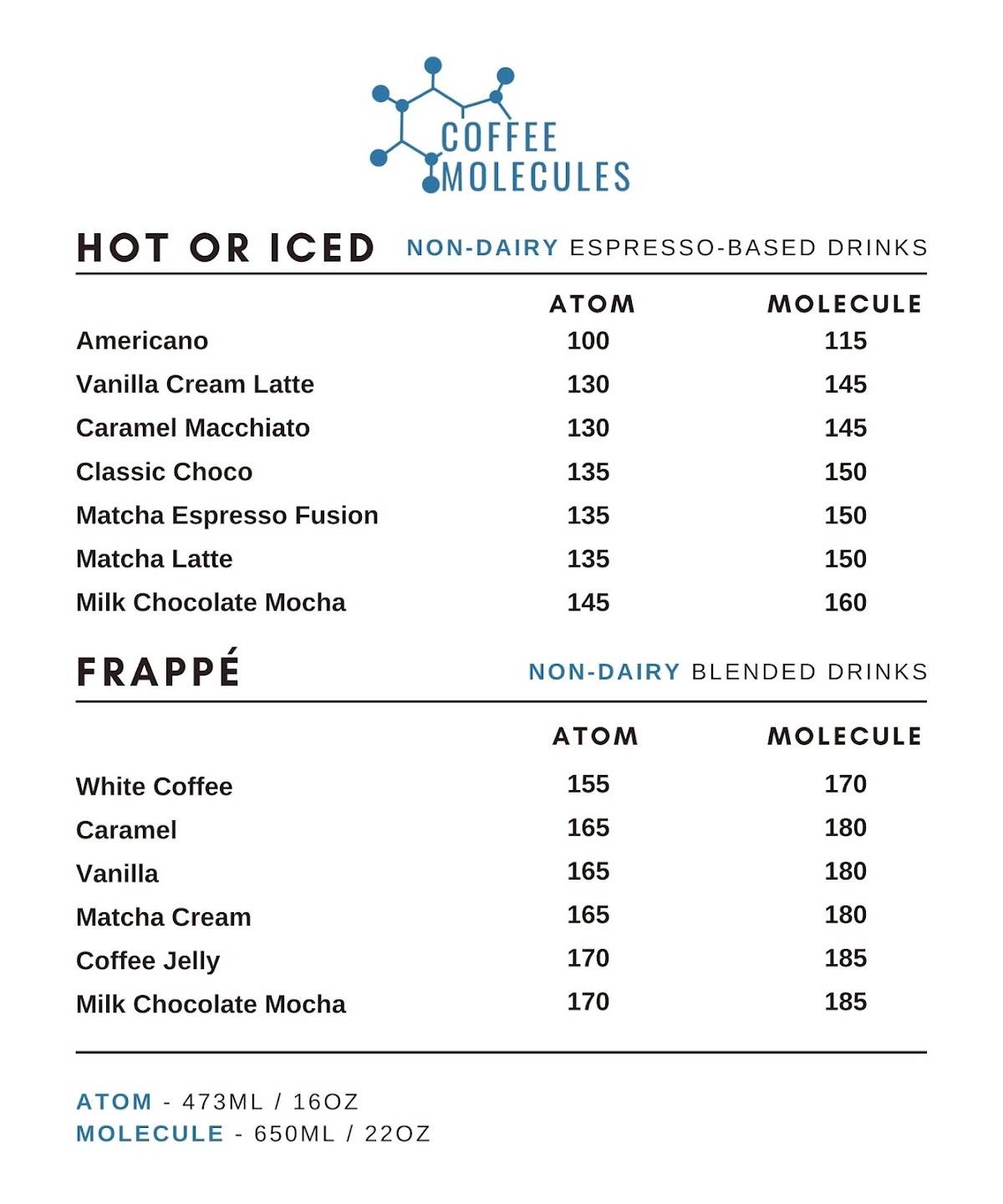 Carta del café Coffee Molecules, Ciudad Quezon