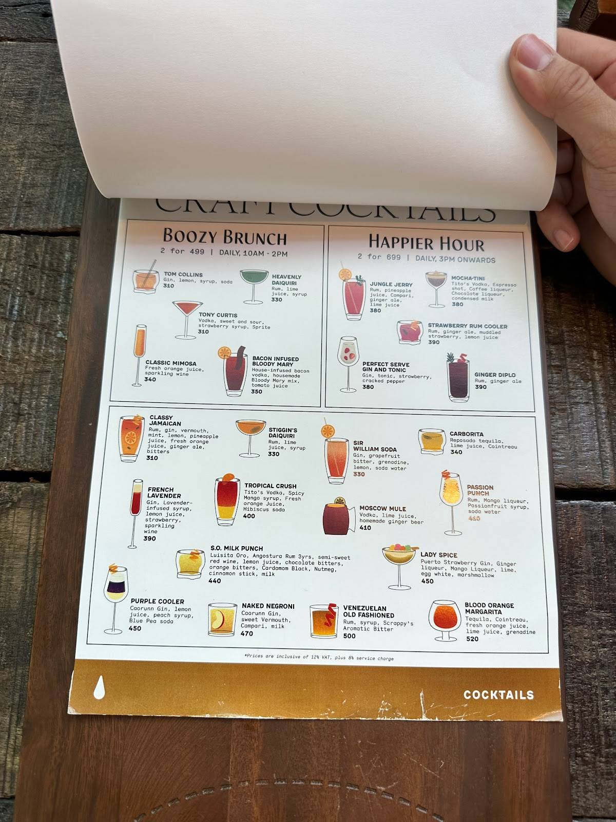 Menu at Single Origin - Salcedo cafe, Makati, Salcedo Village