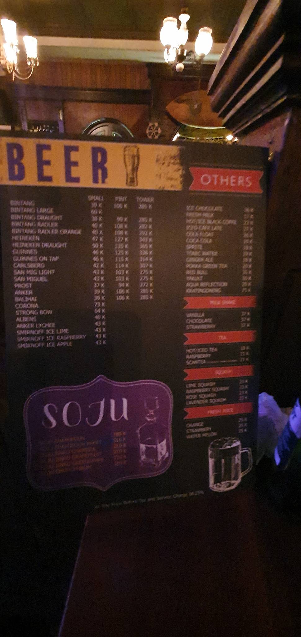 Menu at Camden Bar, Jakarta, Jl. Cikini 2 No.1
