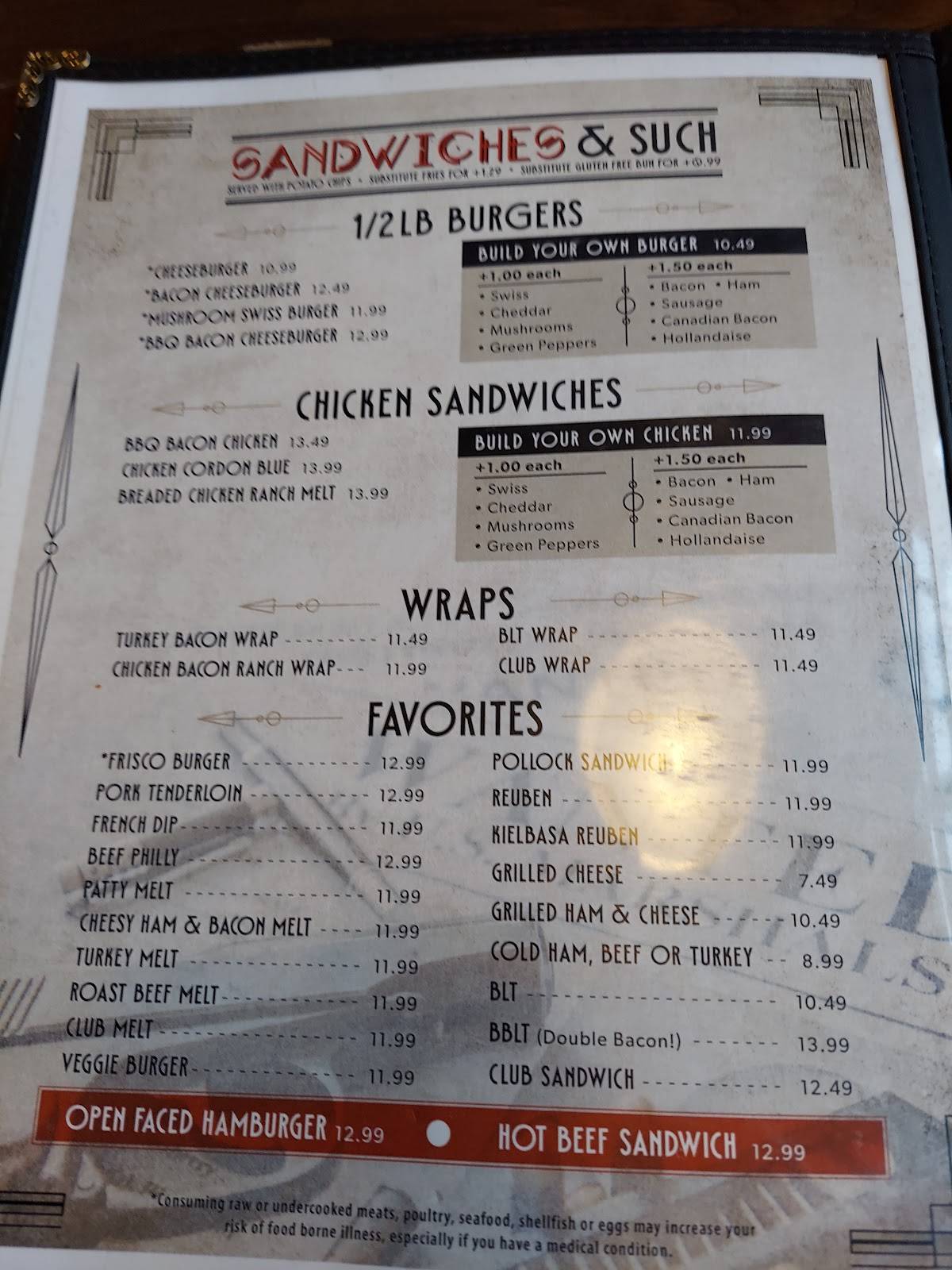 Menu at Capones Bar and Grill, North Platte