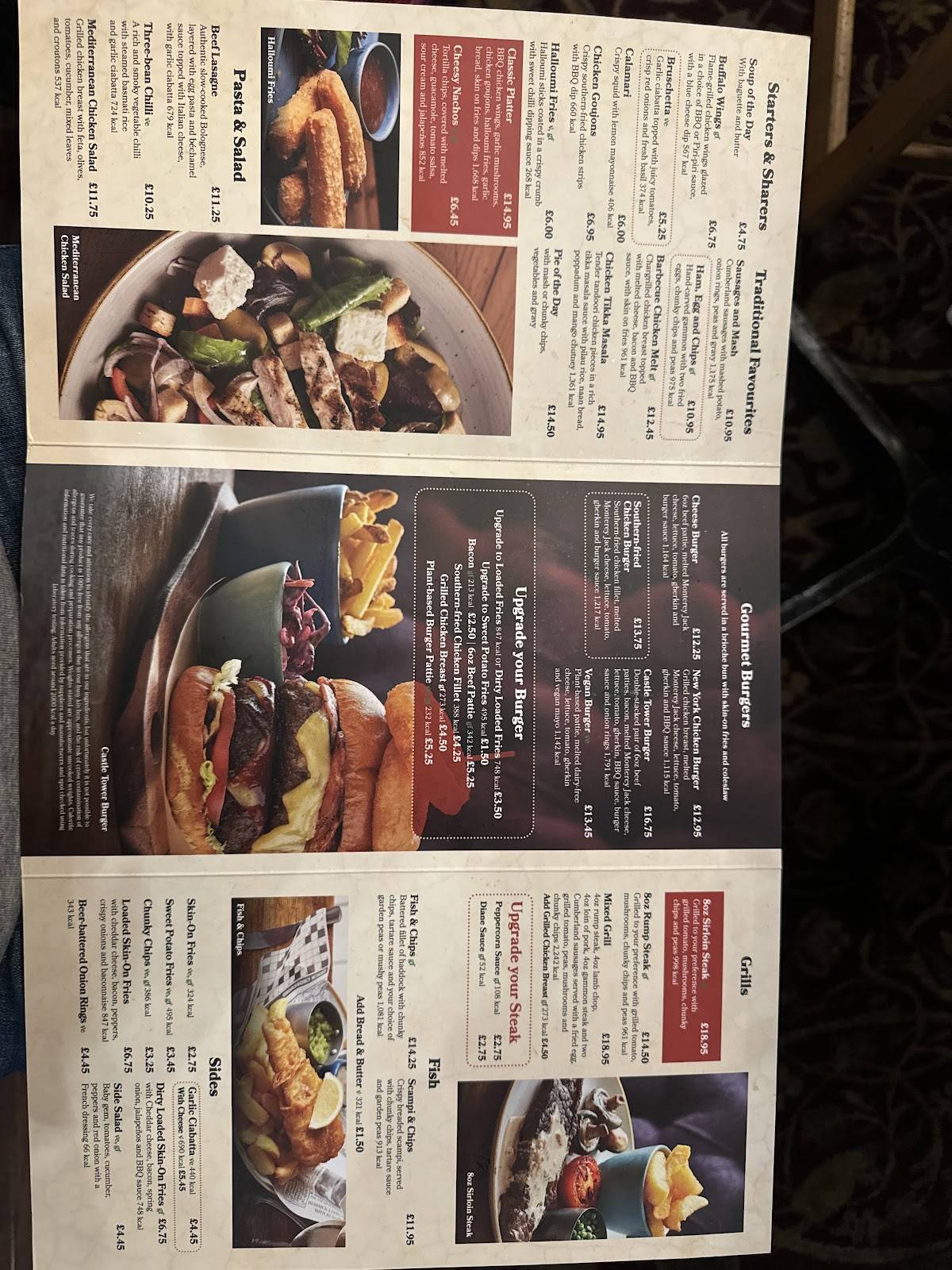 Menu at Castle Carvery - Clocktower pub & bar, Norwich