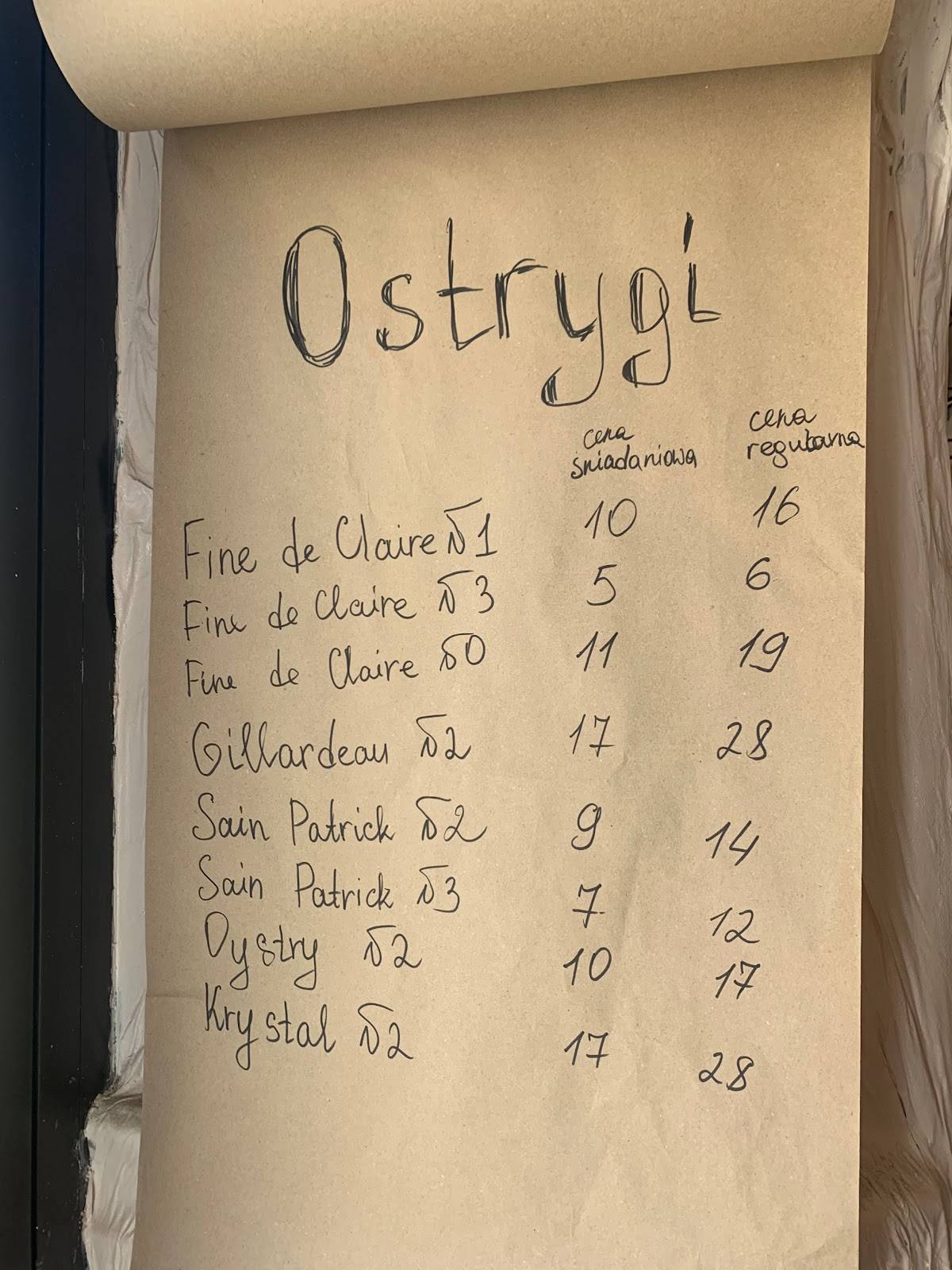 Menu at Czarnomorka restaurant, Warsaw, Nowy Świat 49