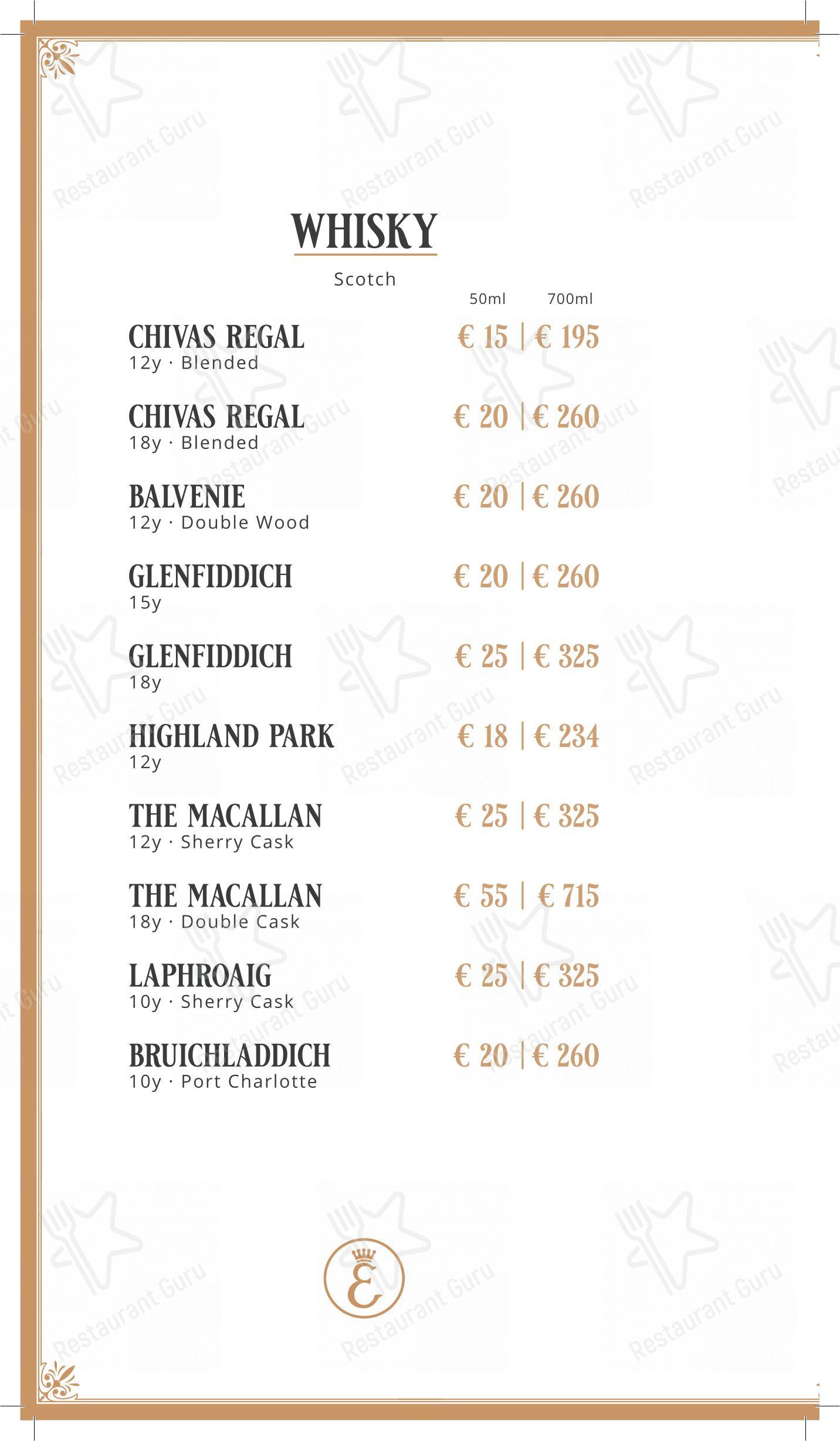 Carta de Eden Bar, Viena