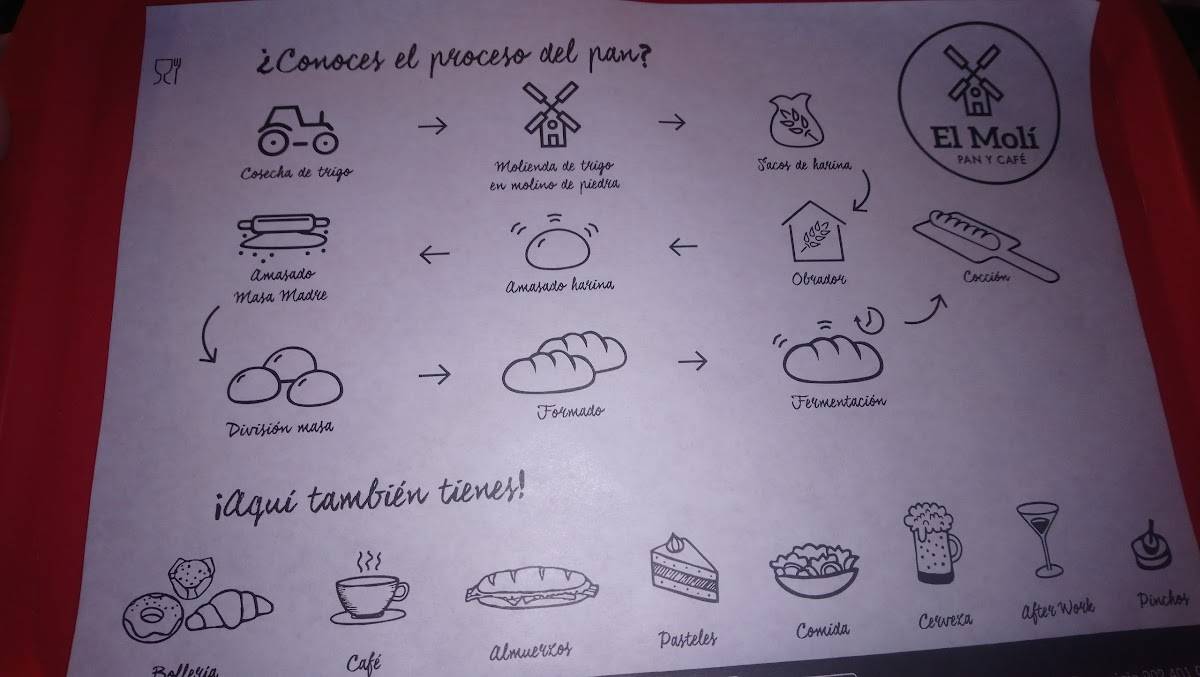 Carta de El Molí Pan y Café - Coslada, Coslada
